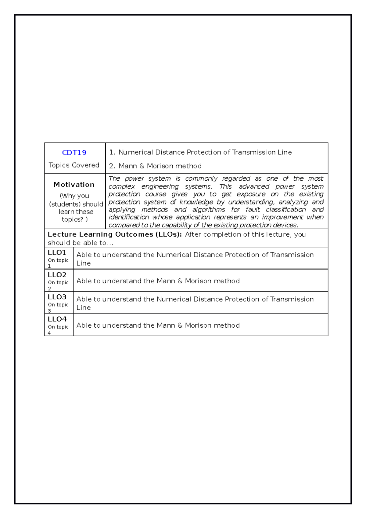 Numerical Distance Protection of Transmission Line 19 - CDT Topics ...
