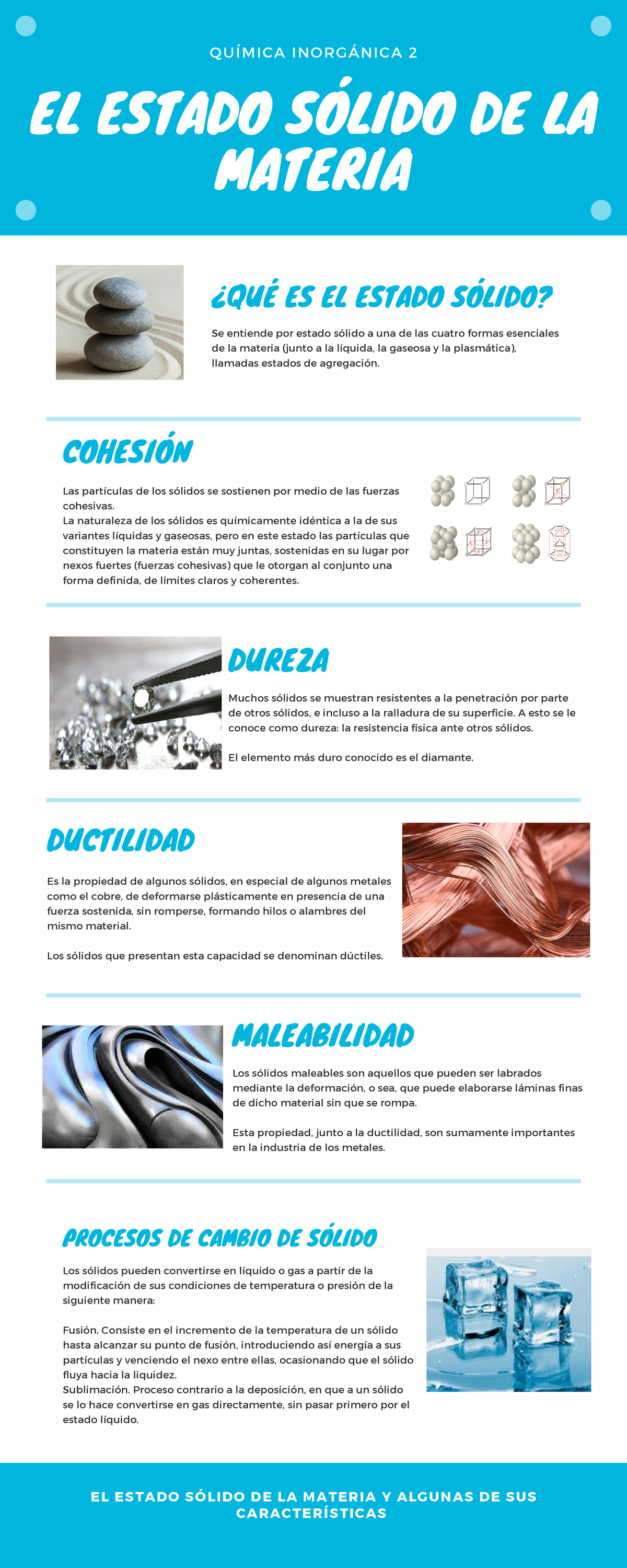 El estado sólido de la materia - EL ESTADO SÓLIDO DE LA MATERIA QUÍMICA ...