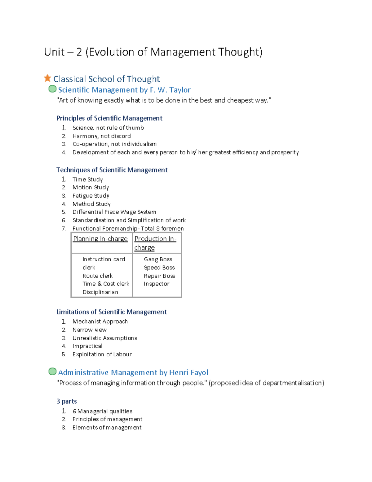 Unit 2pdf - Unit 2pdf - Unit – 2 (Evolution of Management Thought ...