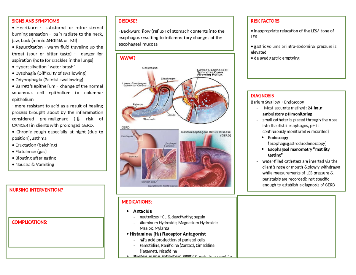 GERD 316 - gerd - DISEASE? - Backward flow (reflux) of stomach contents ...