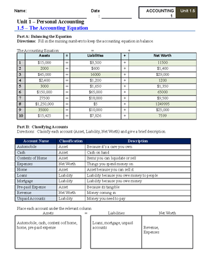 Period 5 Chapter 3 Notes - Ch. 3-1 “Recording Transactions and the ...