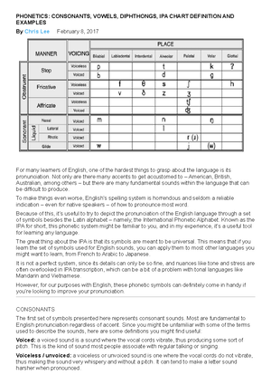 God of women Revision Test memo - 1 Literature Test 3: God of women ...