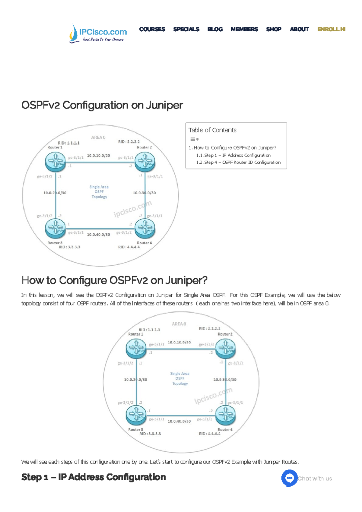Ospfv 2 Configuration On Juniper For This Ospf Example We Will Use The Below Topology Consist