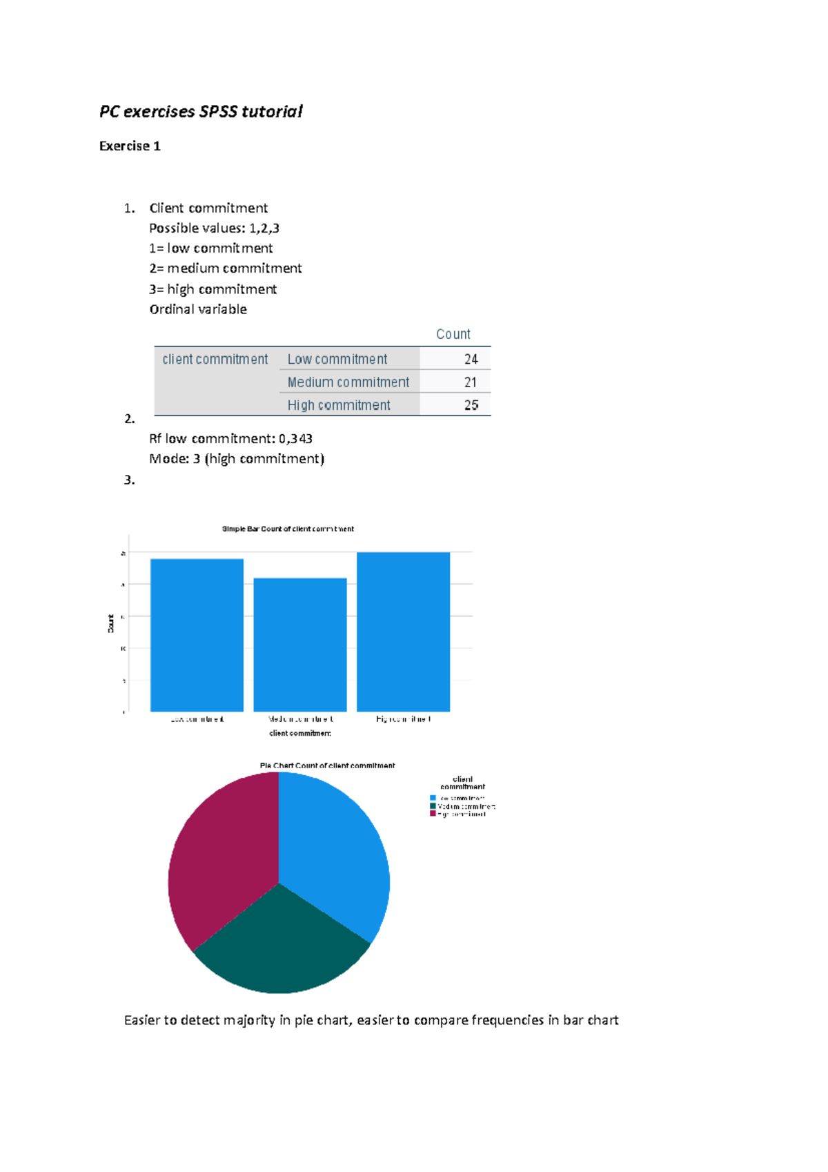 PC exercises SPSS tutorial week 1 - PC exercises SPSS tutorial Exercise ...