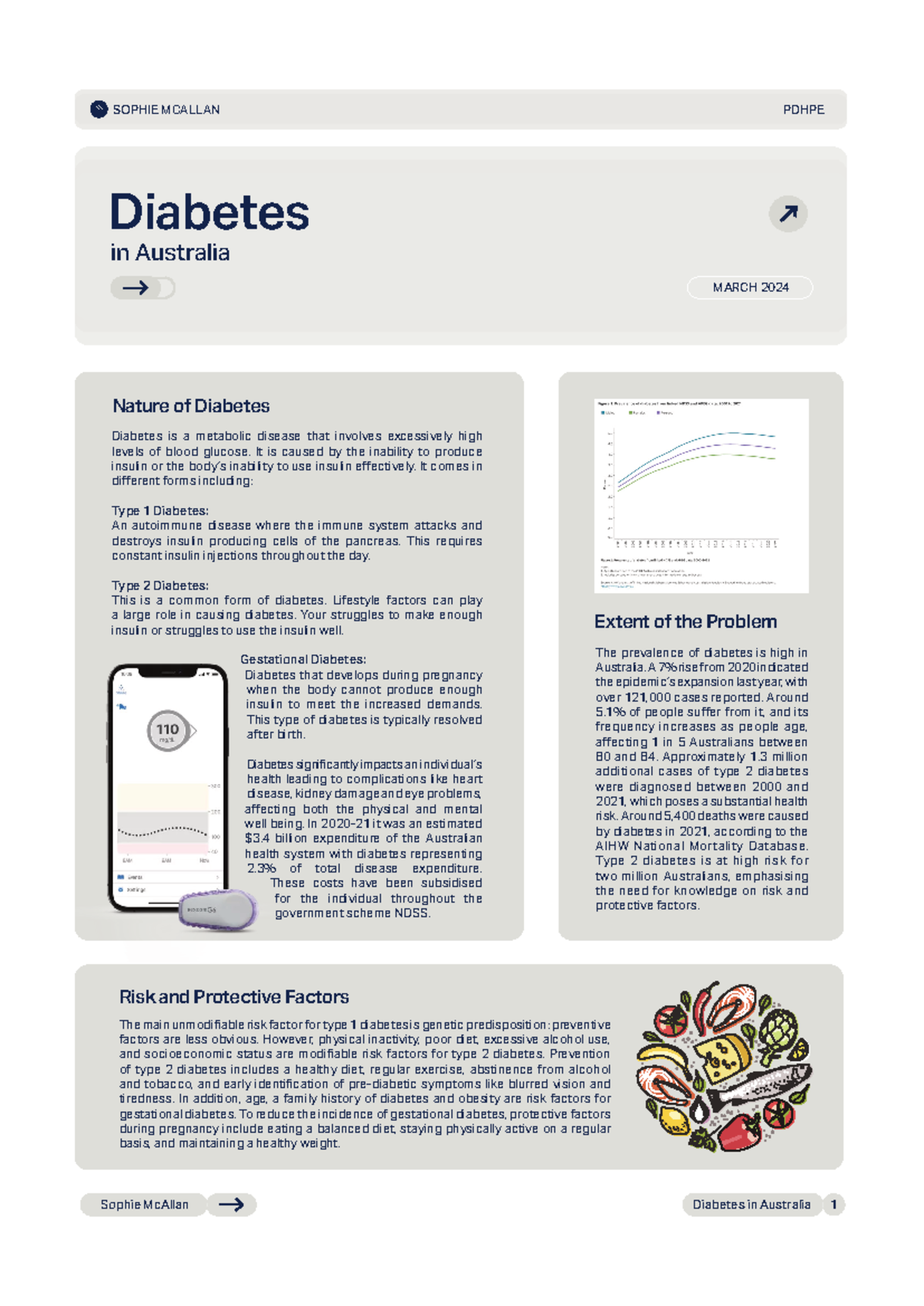 Diabetes info booklet - Sophie McAllan Diabetes in Australia 1 The main ...