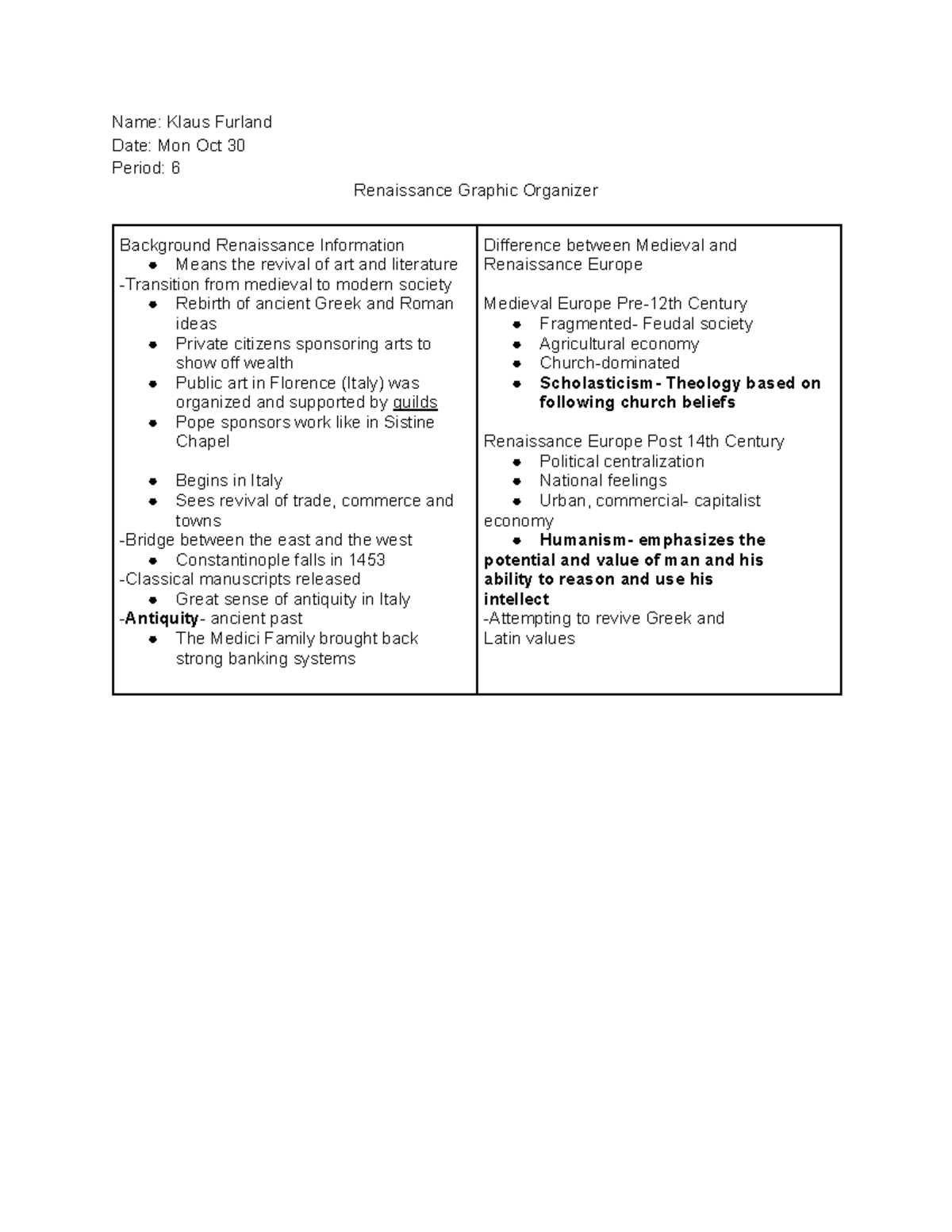 Klaus Copy of Renaissance Graphic Organizer - Name: Klaus Furland Date ...