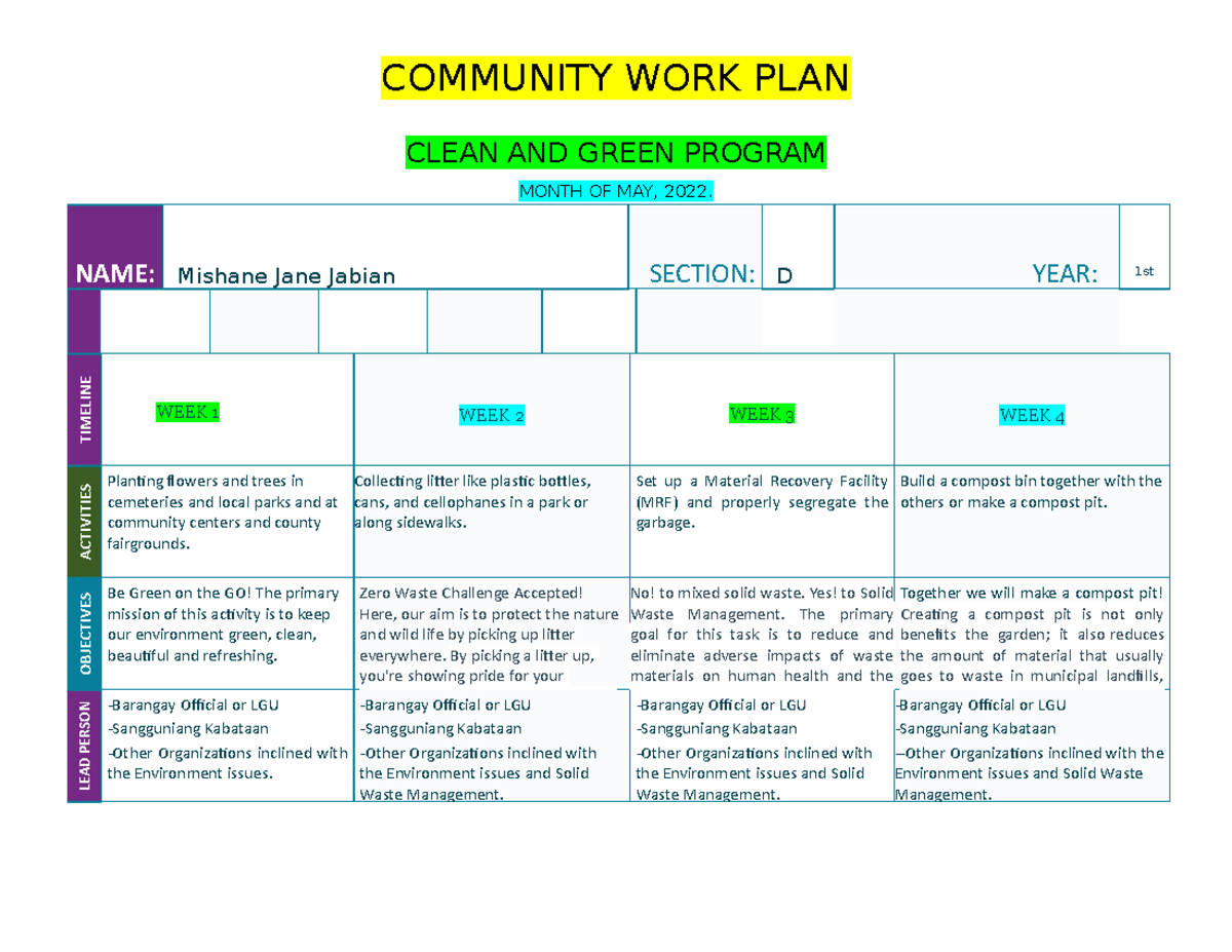 NSTP PLanner - TUTORIAL WORK - COMMUNITY WORK PLAN CLEAN AND GREEN ...