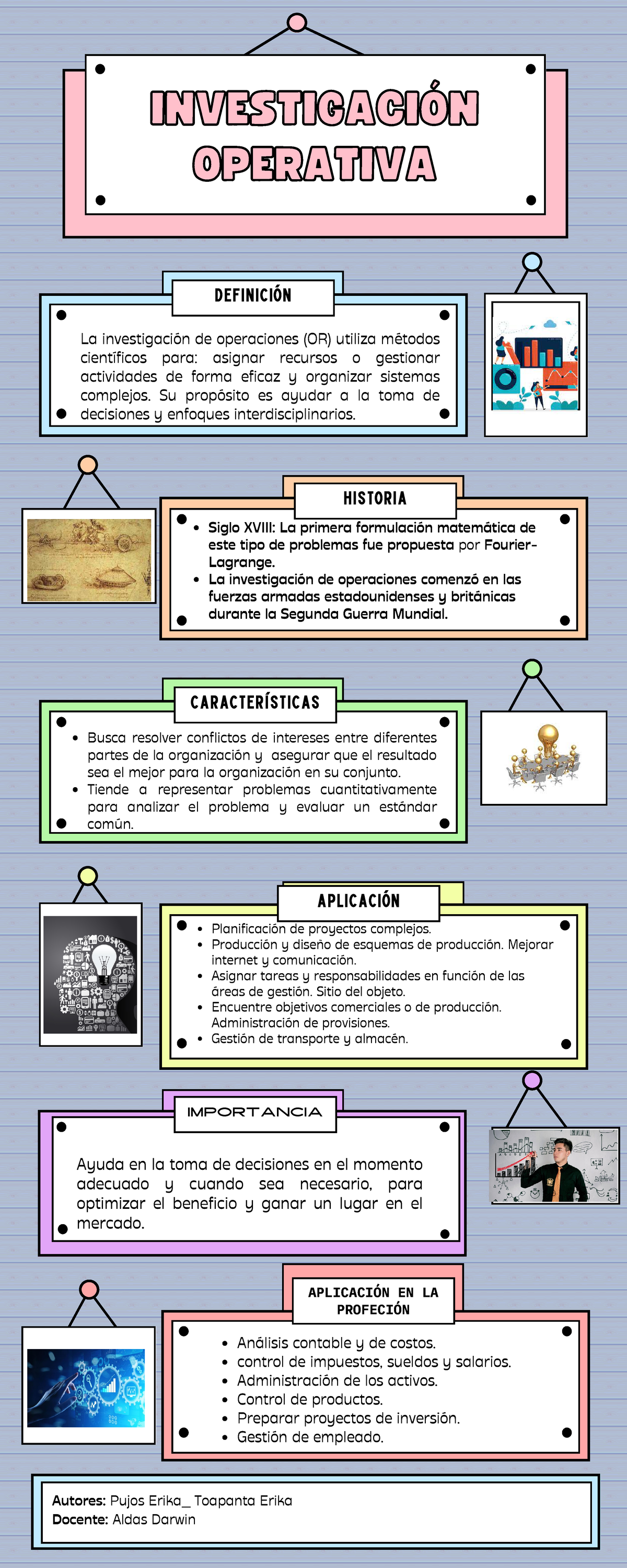 Investigación Operativa - definición objetivo historia características ...