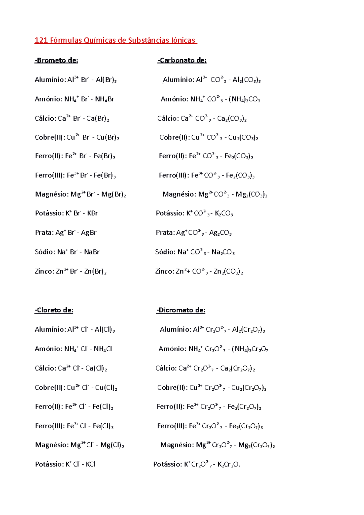 121 Fórmulas Químicas - Studocu