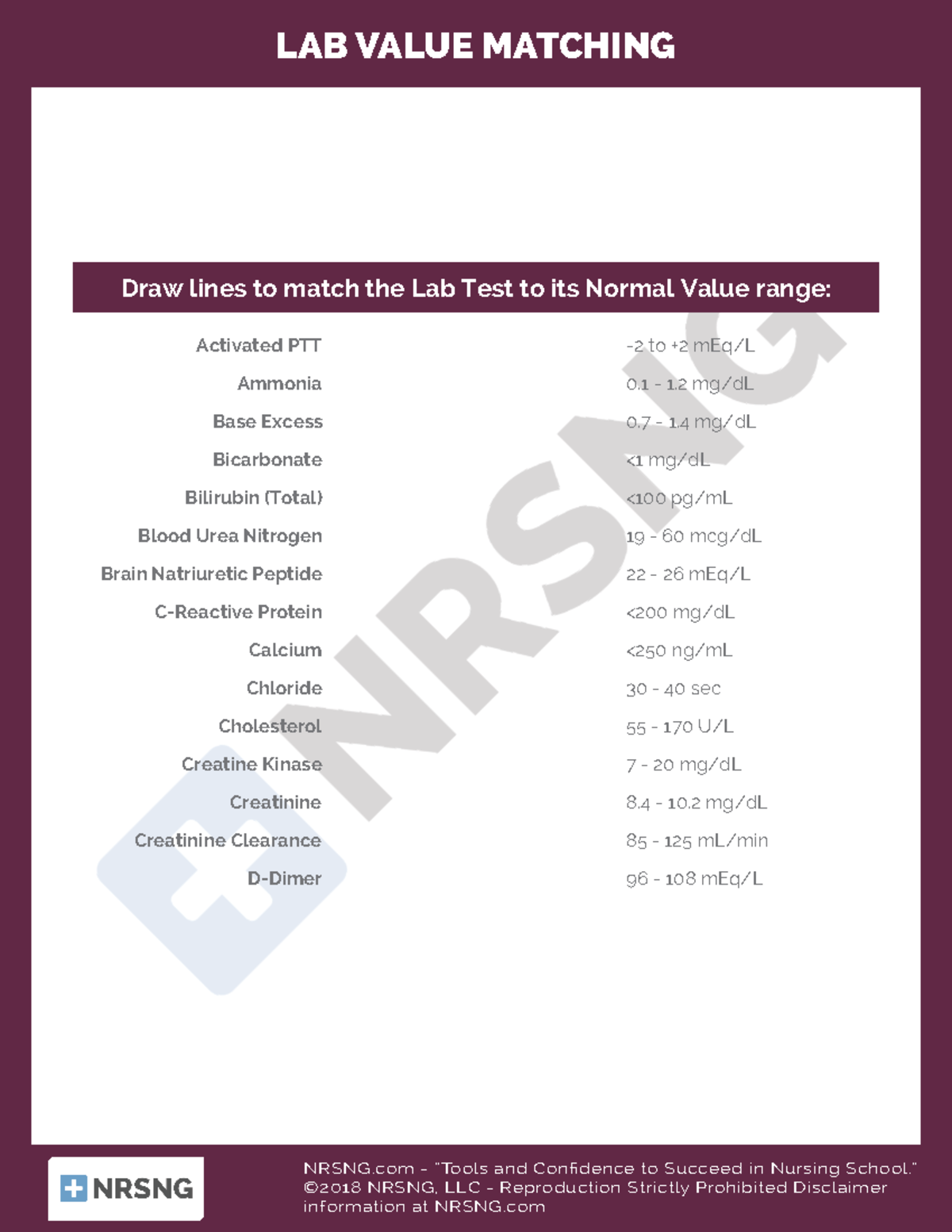 Lab Value Worksheets NP235 - NRSNG - “Tools and Con dence to Succeed in ...