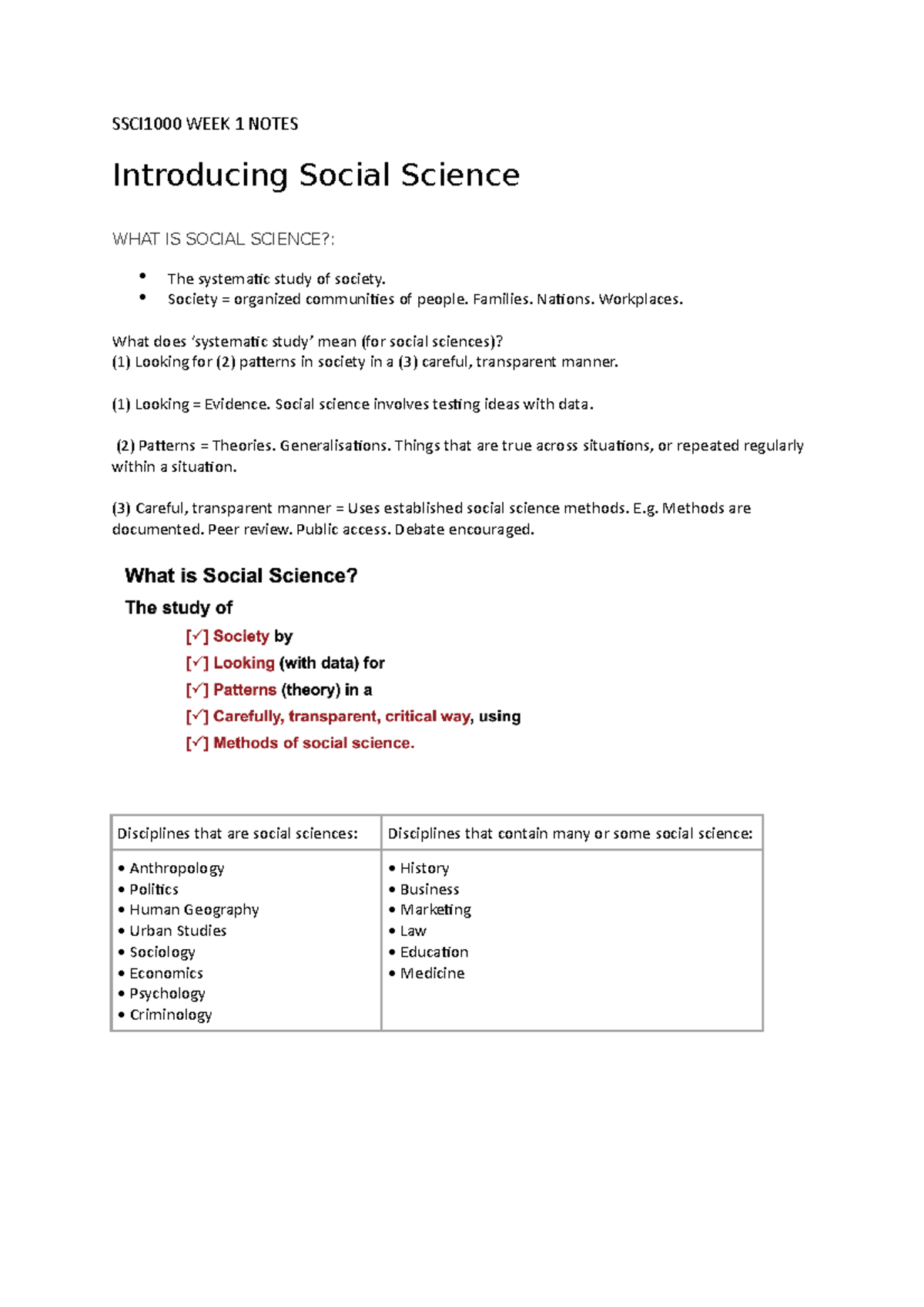 SSCI1000 WEEK 1 Notes - SSCI1000 WEEK 1 NOTES Introducing Social ...