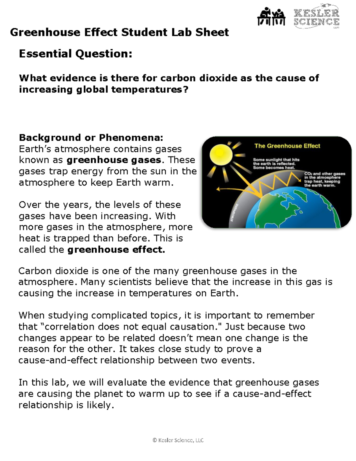 Earth Day - Greenhouse Effect Project - Essential Question: What ...
