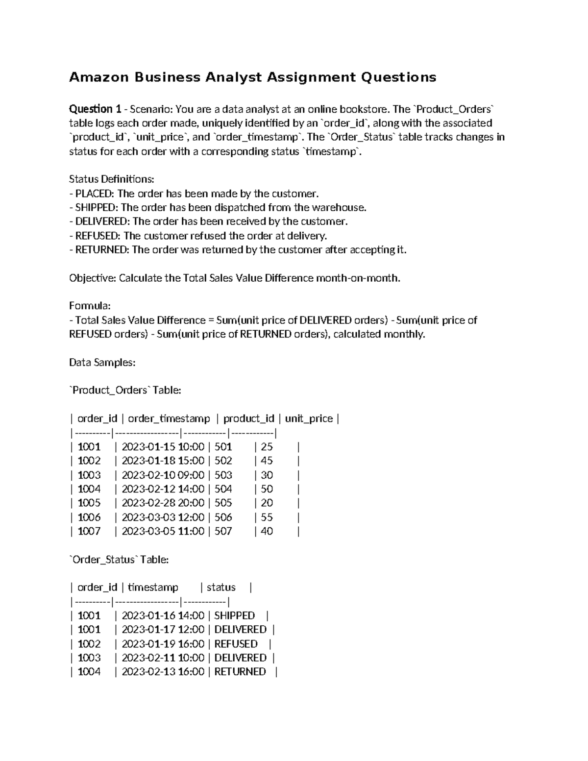 Amazon Interview Questions - Amazon Business Analyst Assignment ...