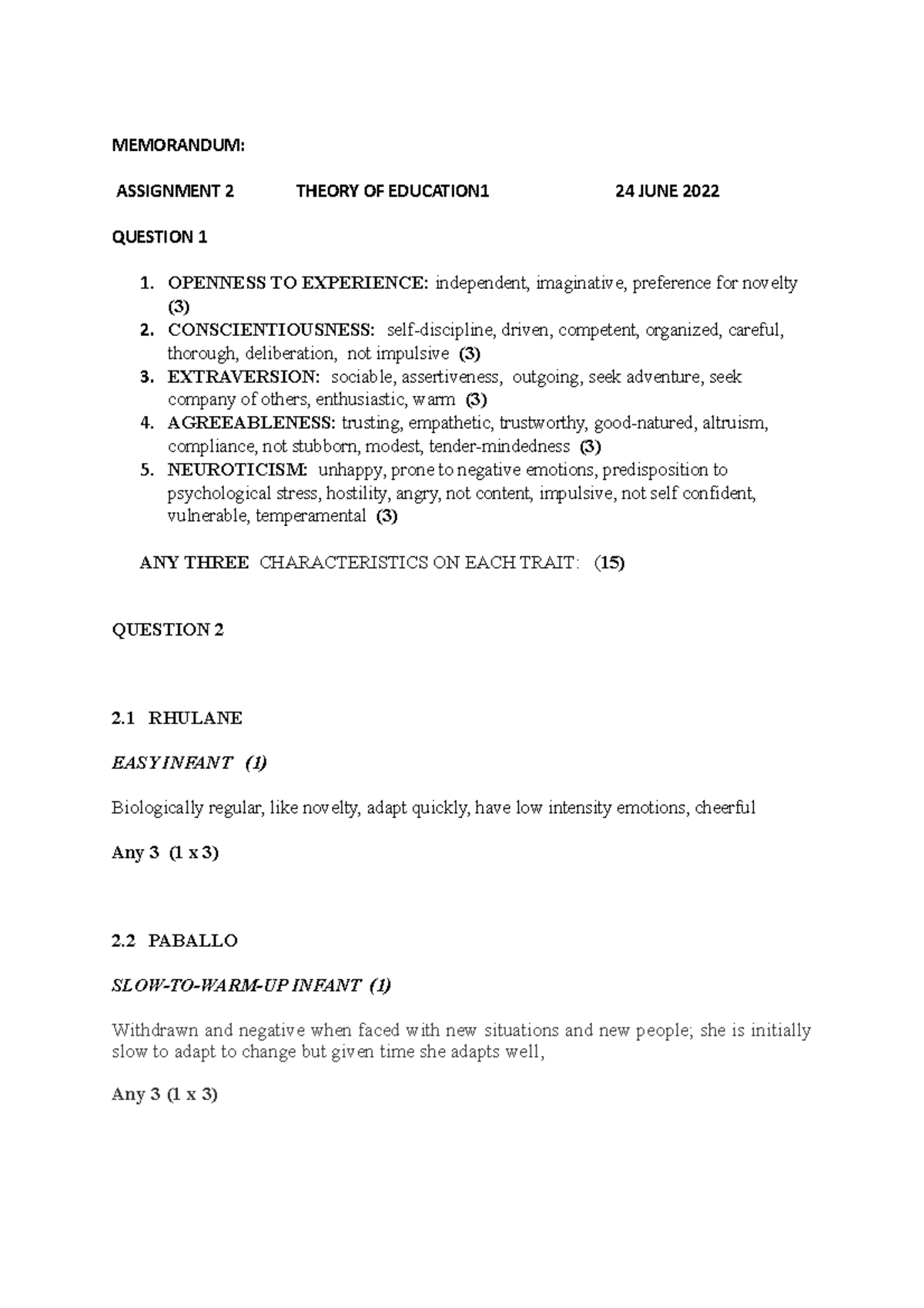 Memorandum Assignment 2 - MEMORANDUM: ASSIGNMENT 2 THEORY OF EDUCATION1 ...