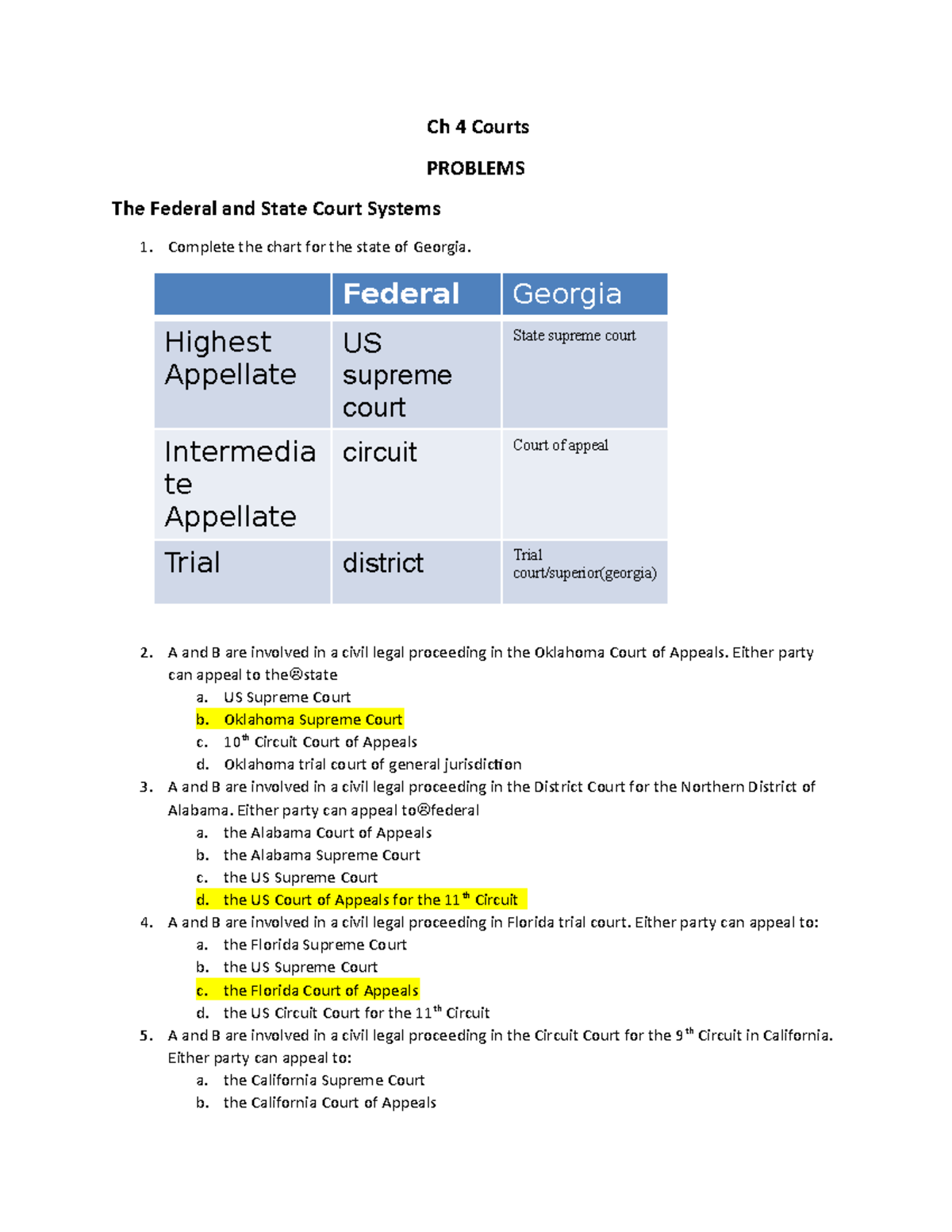 Ch 4 Courts Problems - Professor Margaret Sherman - Ch 4 Courts ...
