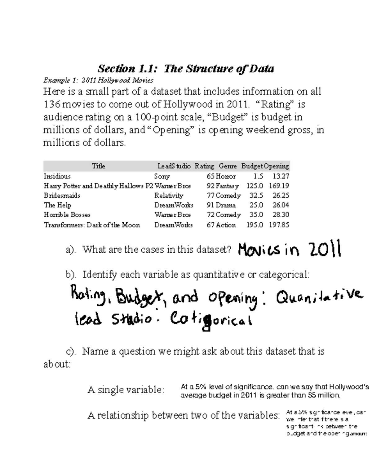 Sec1-1 1 Structure of Data - Section 1: The Structure of Data Example 1 ...