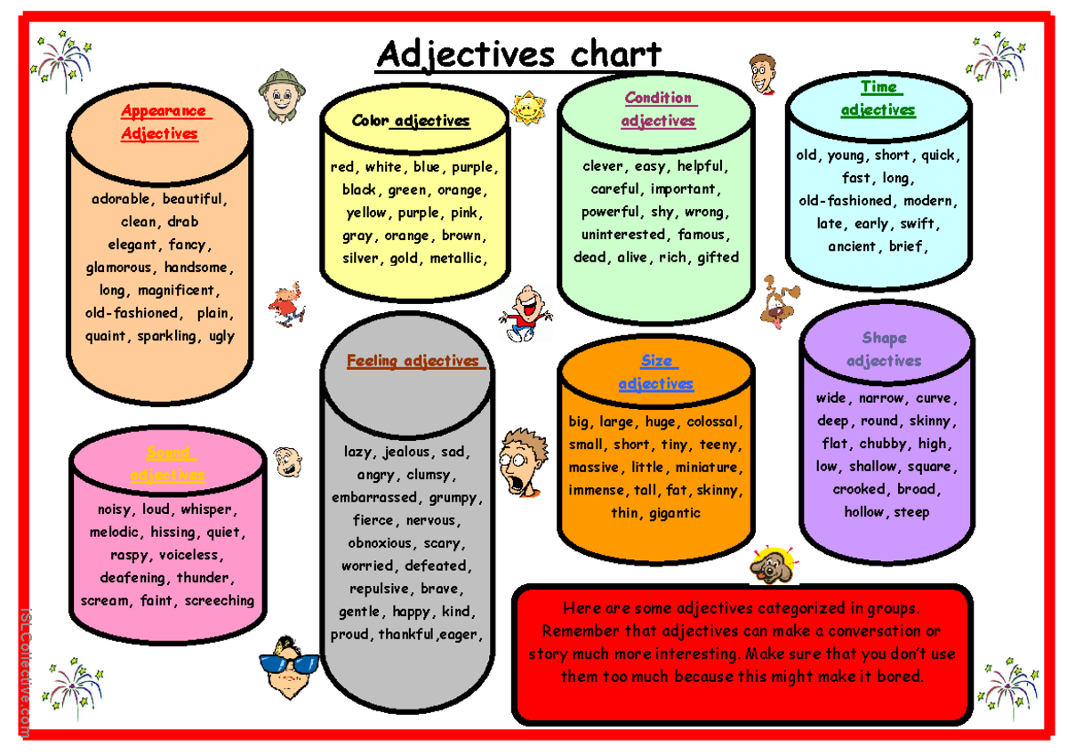 Adjective chart - English preposition - adorable, beautiful, clean ...