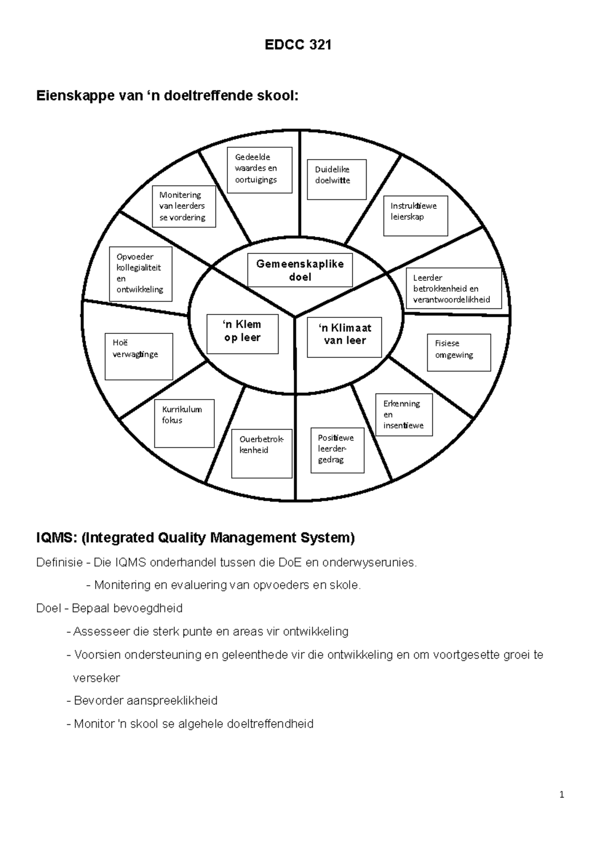 EDCC 321 Leerwerk - Additional notes that is important - EDCC 321 ...
