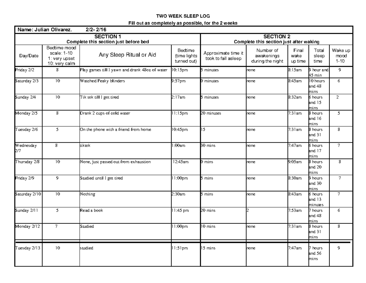 Sleep log for class of 21 - TWO WEEK SLEEP LOG Fill out as completely ...