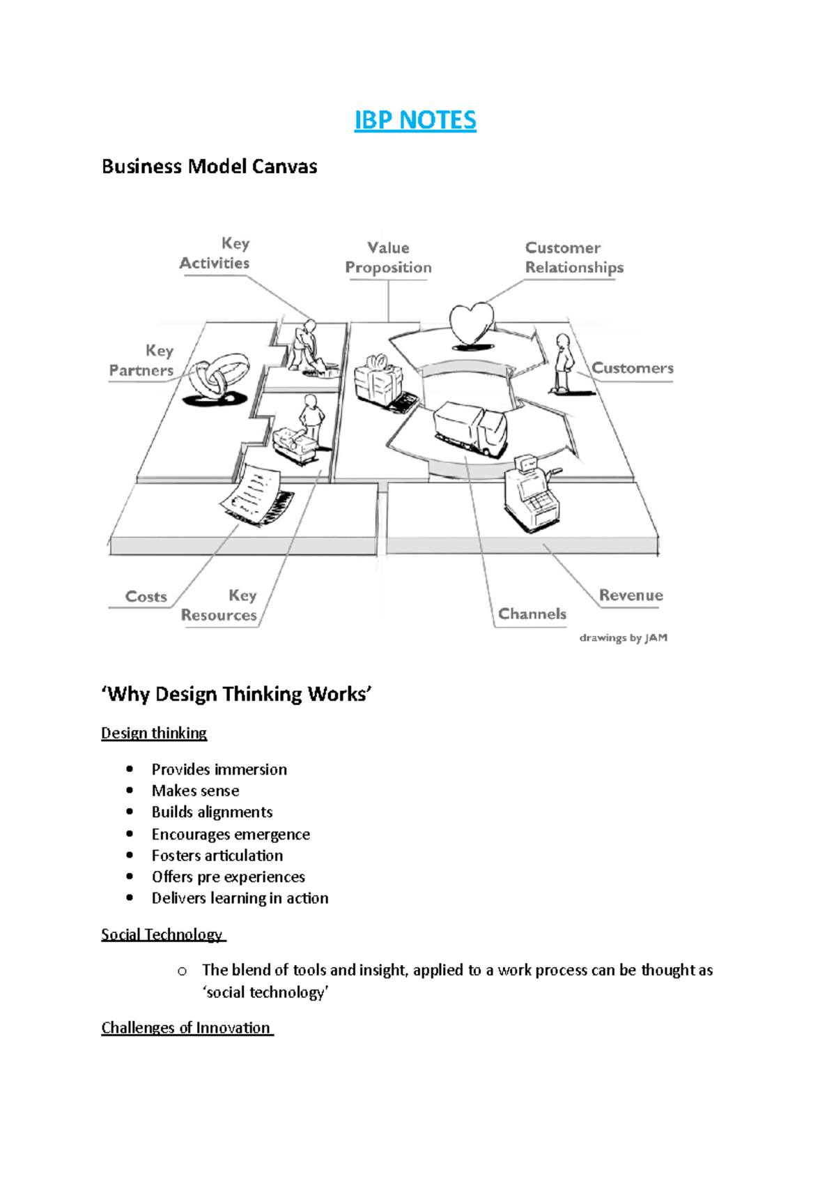 IBP Notes Final - IBP NOTES Business Model Canvas ‘Why Design Thinking ...