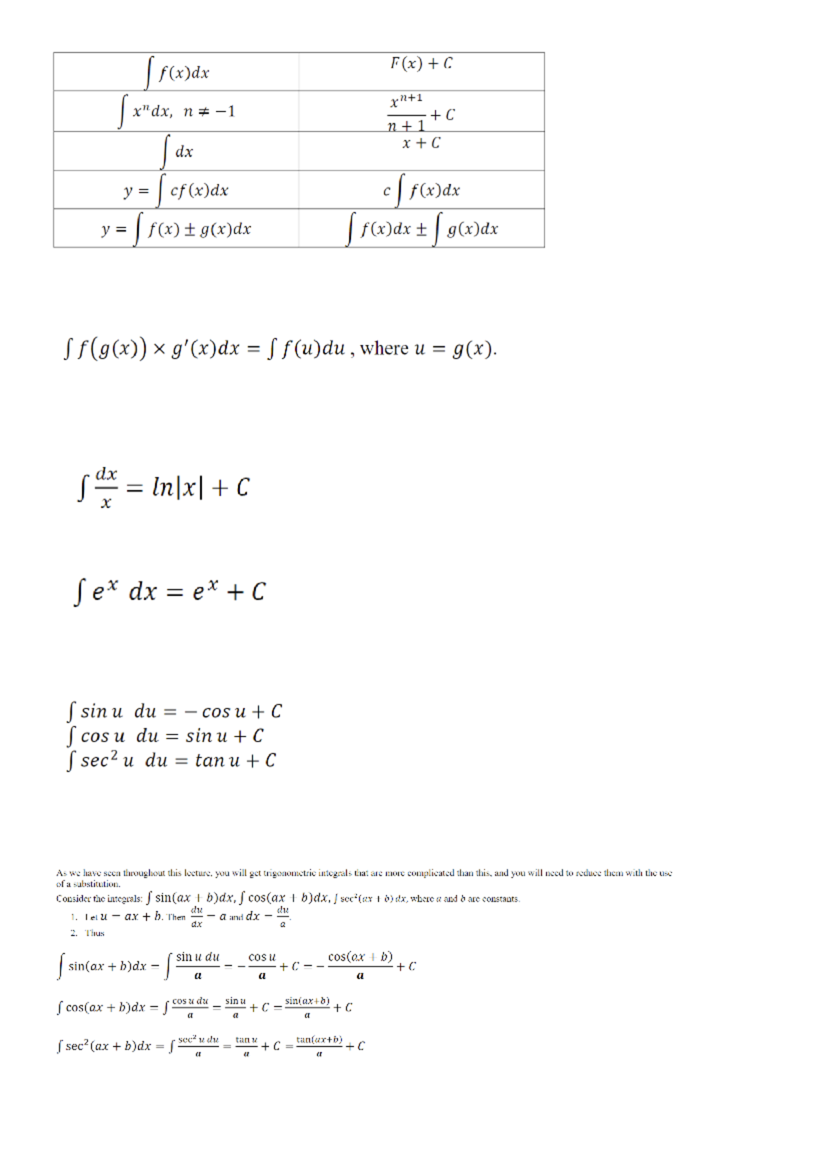 Foundational maths formula sheet - 035010 - Studocu