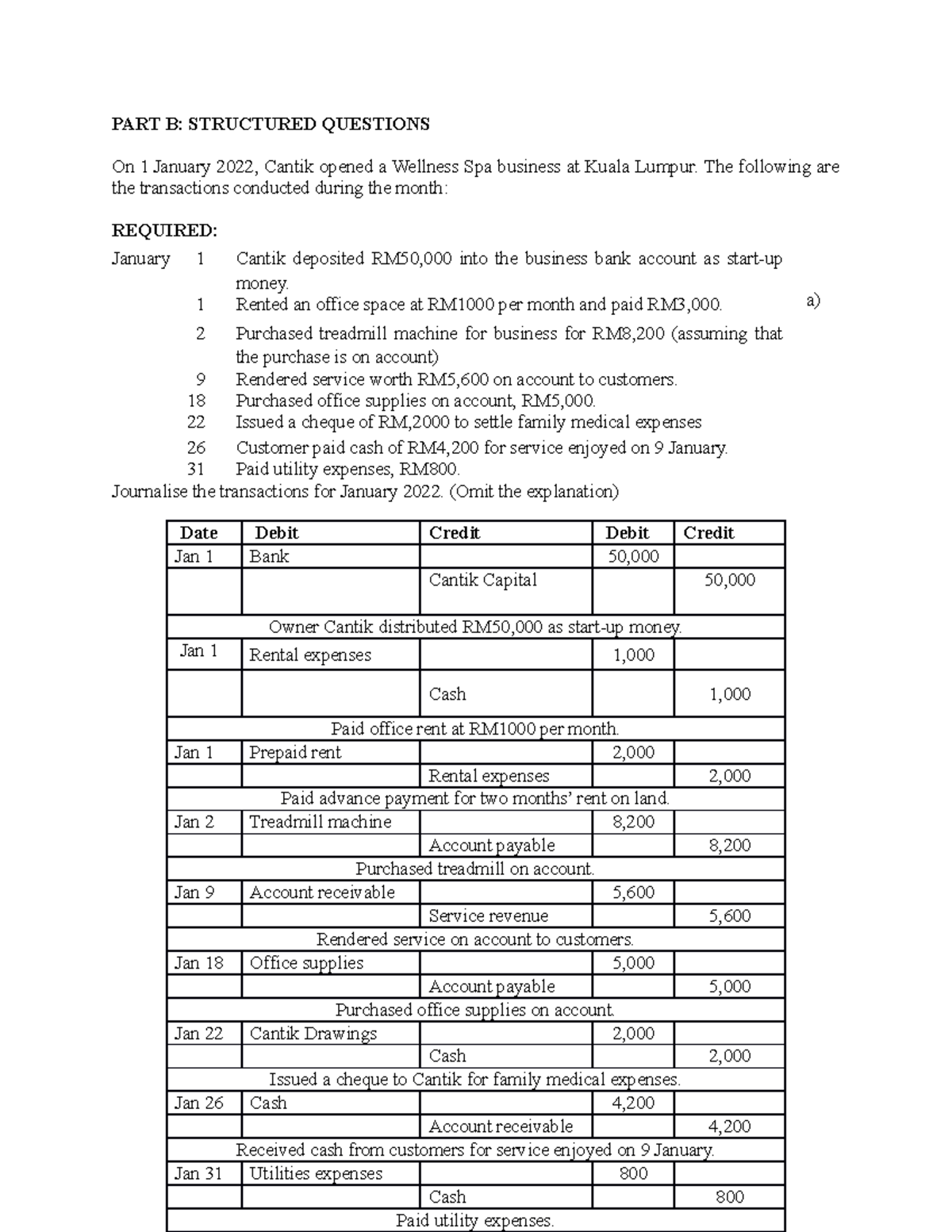 Basic accounting - journal - Accounting - MMU - Studocu
