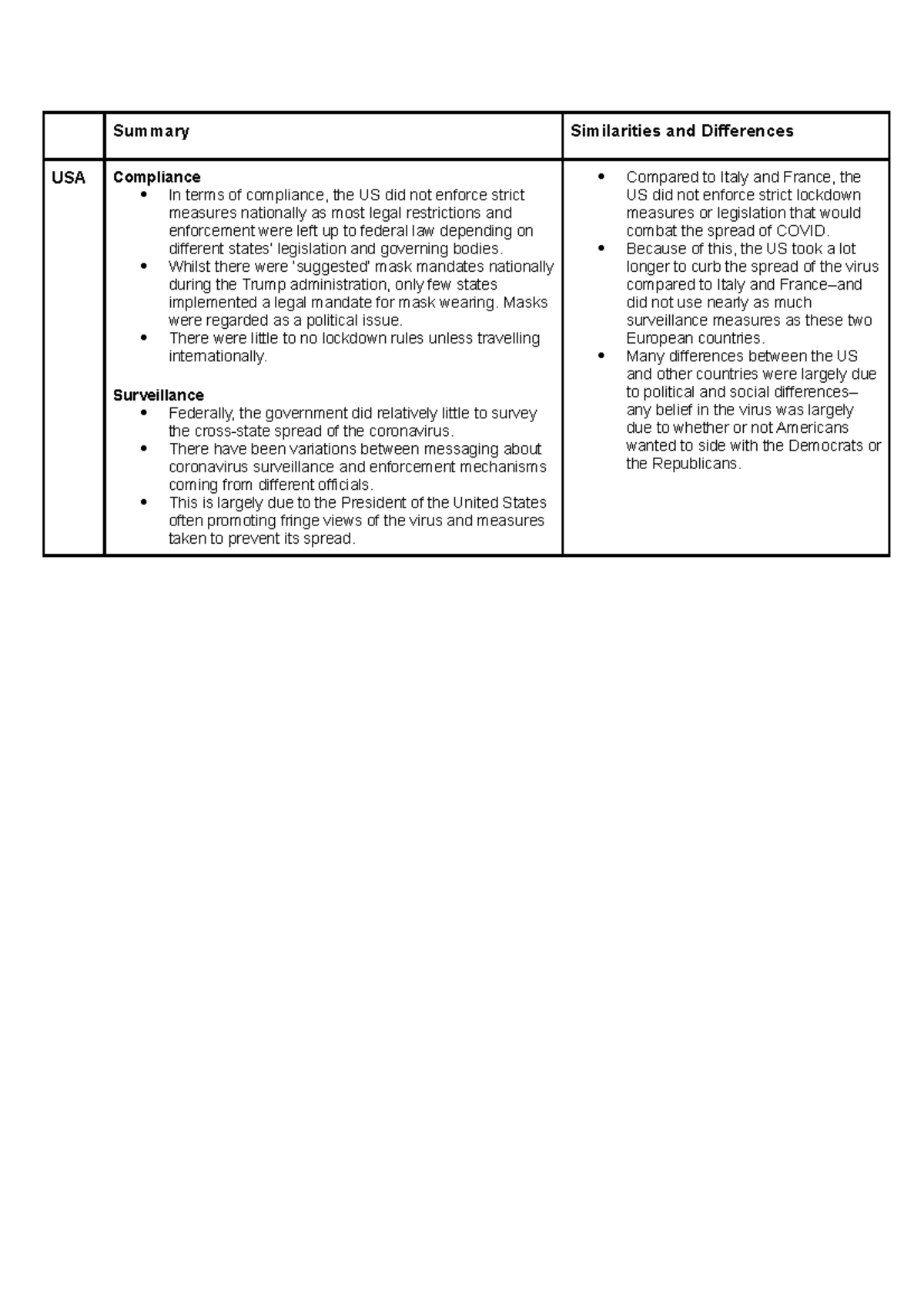 Comparative law project - Summary Similarities and Differences USA ...