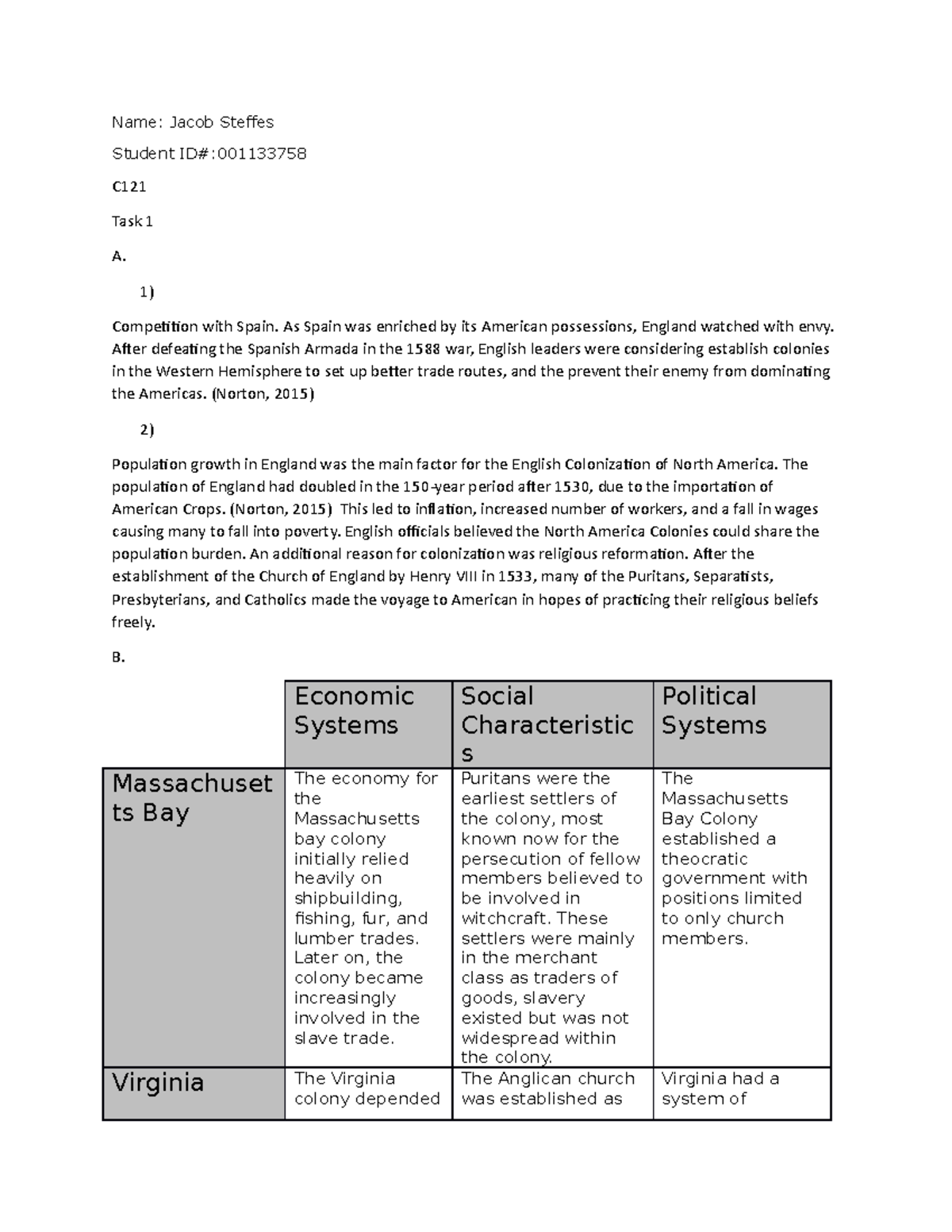 Survey of United States History Task 1 Revision - C121 - WGU - Studocu