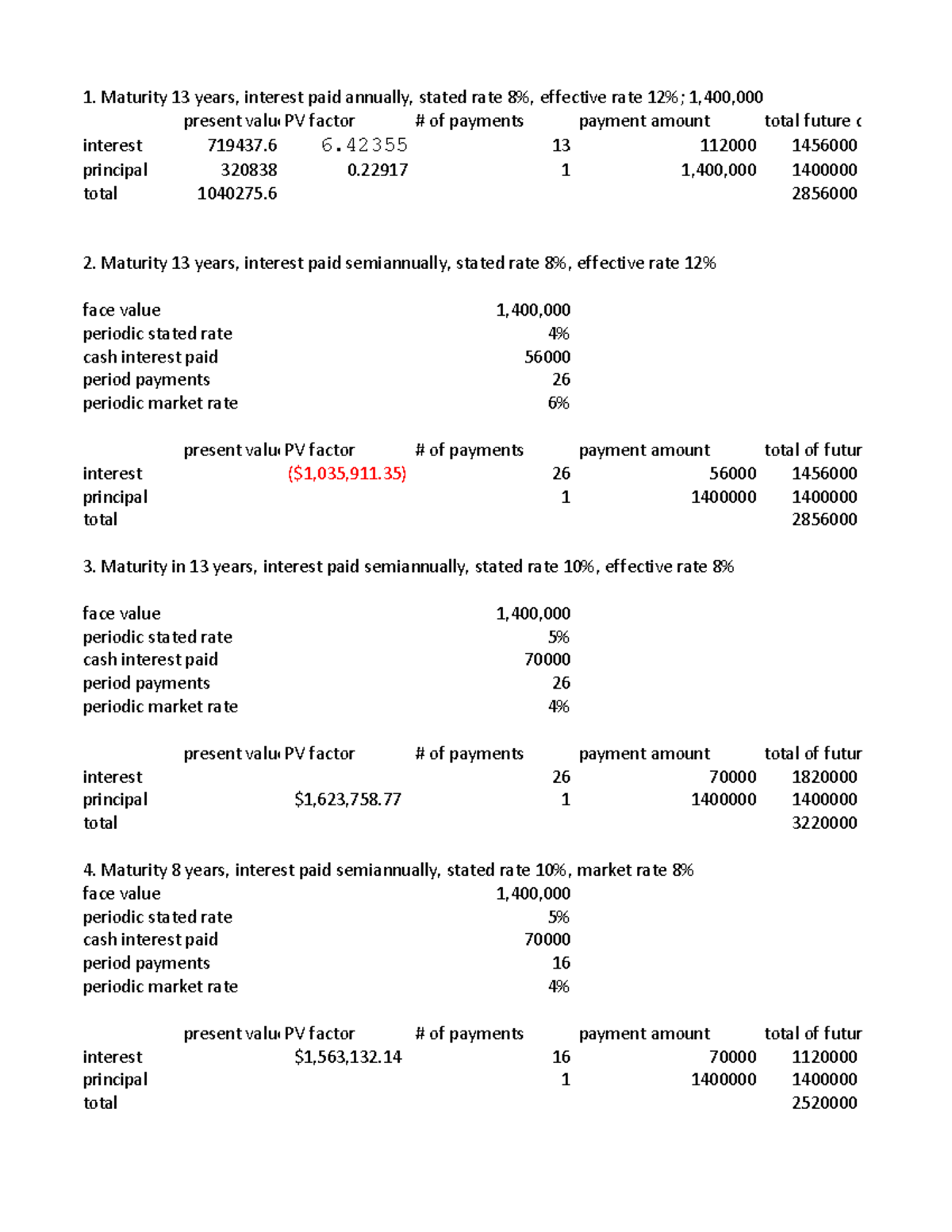 ACCTG 331 Mc Graw Hill COnnect Assignments - Maturity 13 years, interest paid annually, stated ...