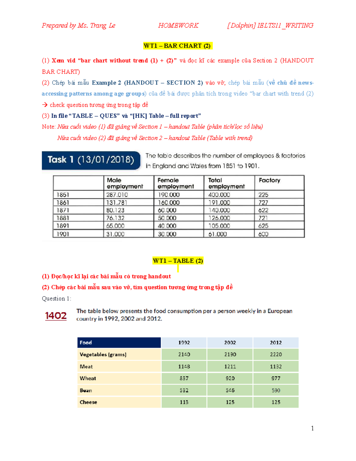 [ Ielts 11] WT1 - table - ai eo - WT1 – BAR CHART (2) (1) Xem vid “bar ...