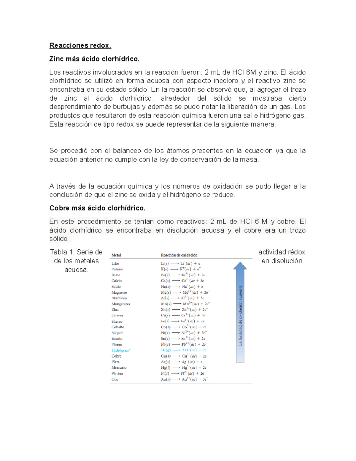 Reacciones redox - uiuii - Reacciones redox. Zinc más ácido clorhídrico ...