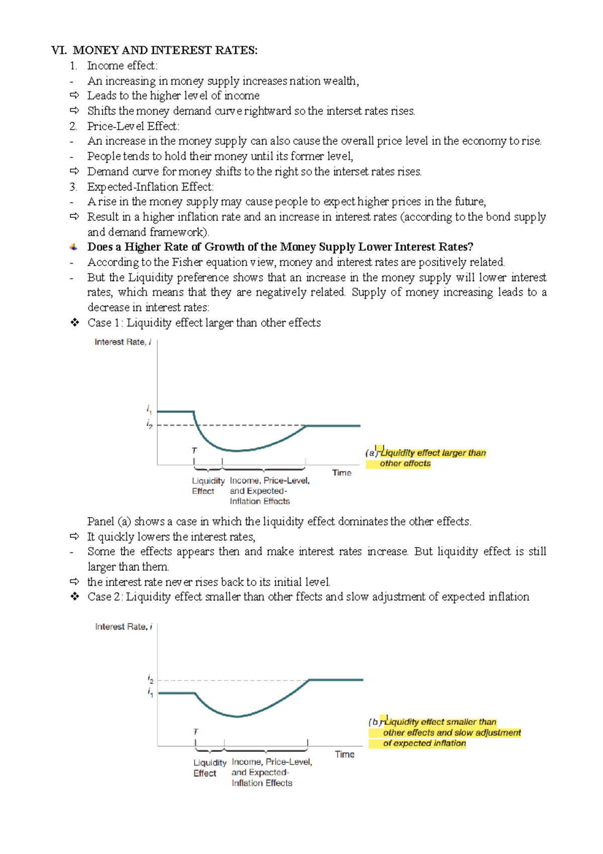 Money AND Interest Rates - VI. MONEY AND INTEREST RATES: Income effect ...