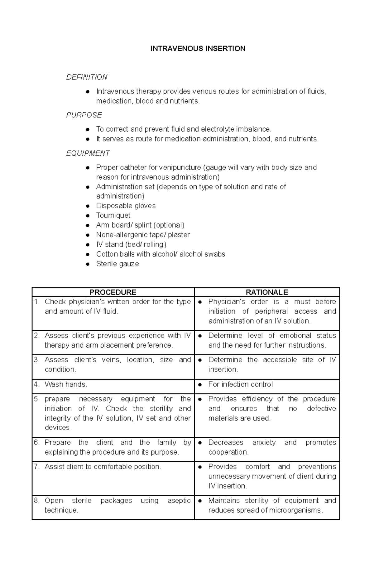 IV Insertion Rationale- Checklist - INTRAVENOUS INSERTION DEFINITION ...