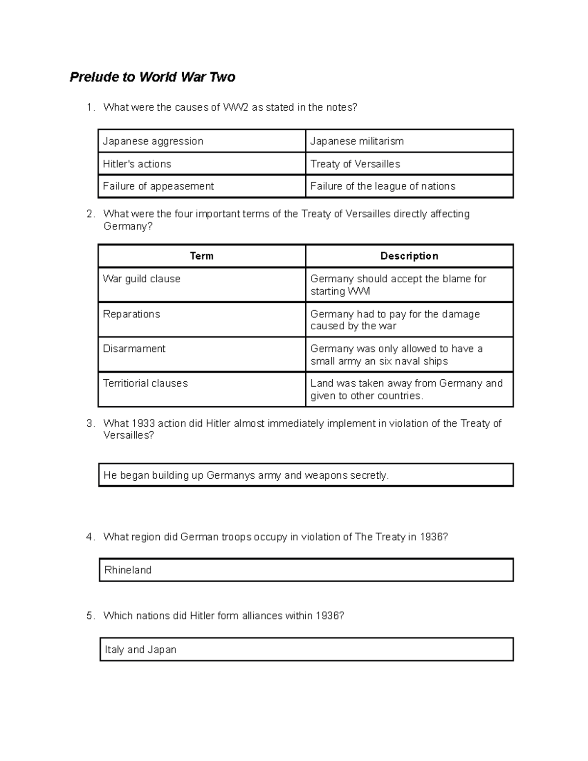 Prelude to WW2 - n/a - Prelude to World War Two What were the causes of ...