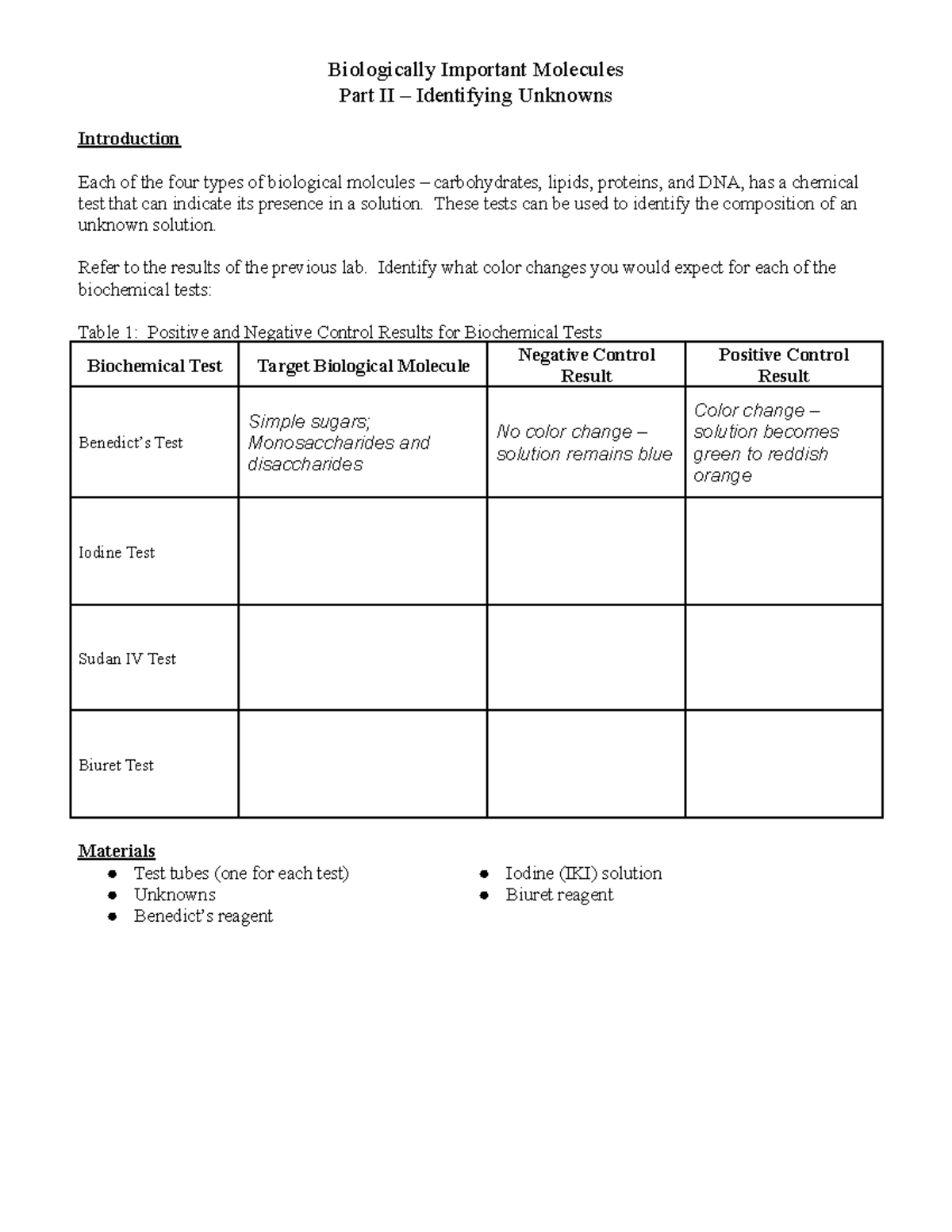 Biologically Important Molecules Lab - Biologically Important Molecules ...
