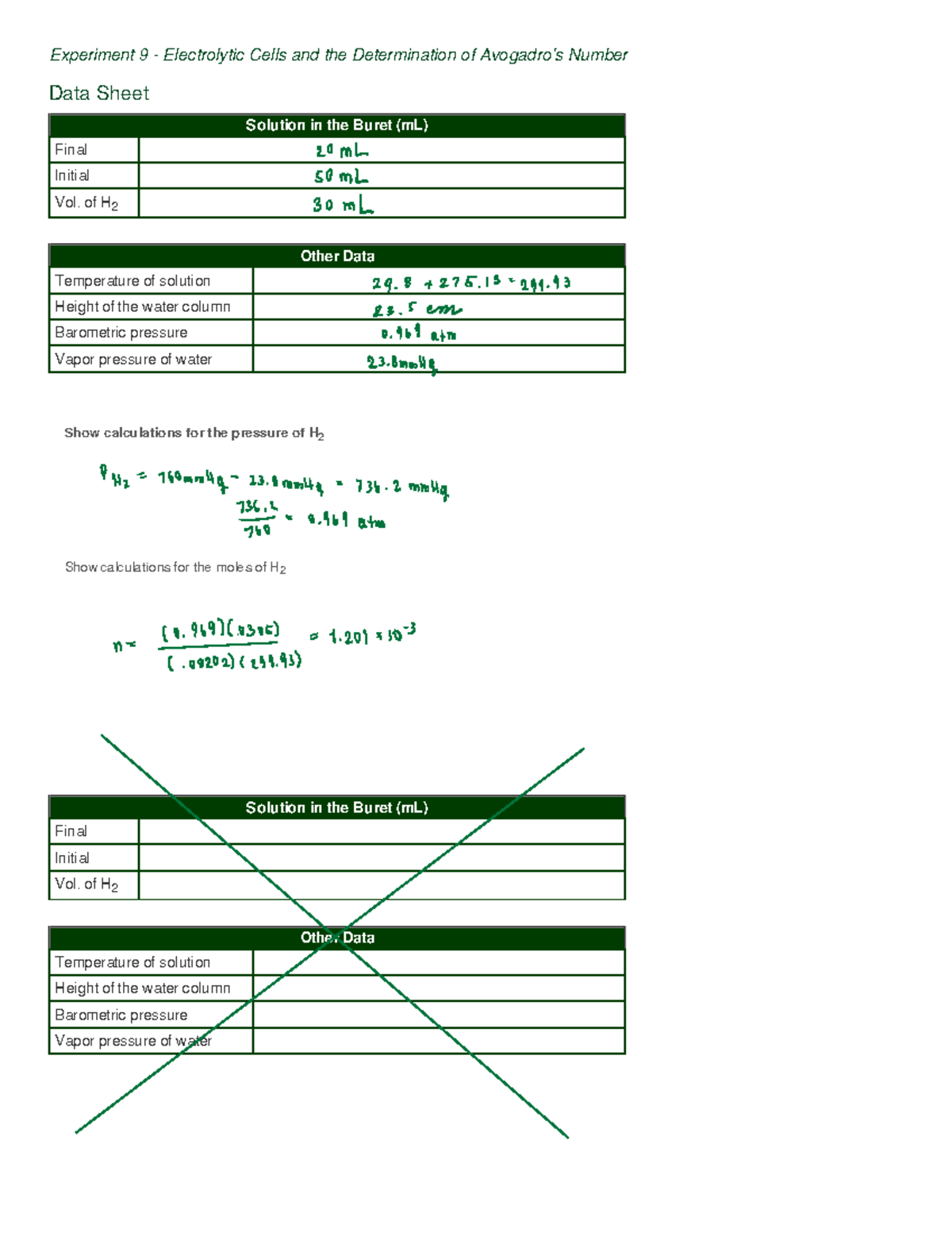 Experiment 9 - Data Sheet - Experiment 9 - Electrolytic Cells and the Determination of Avogadro ...