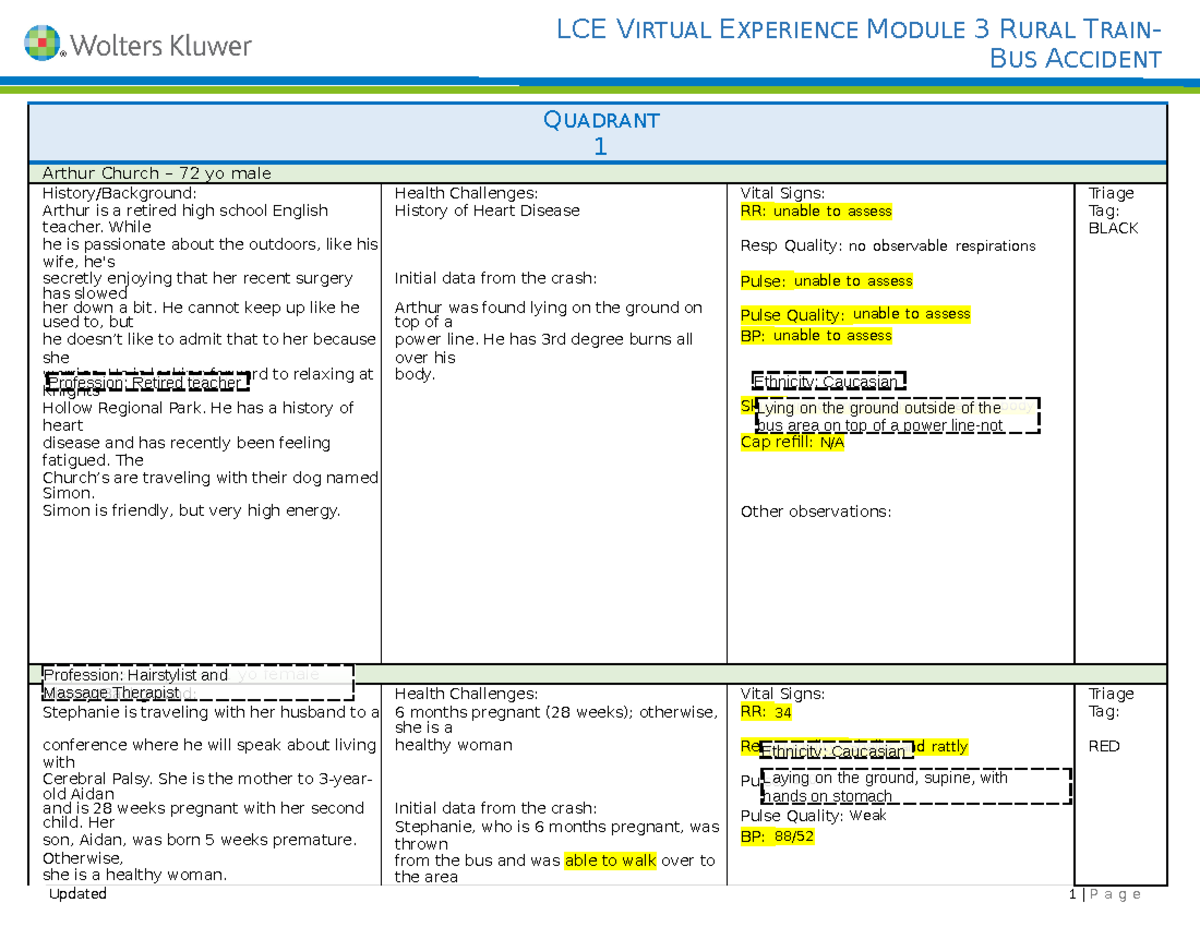 Unit 4 Train Triage Interactive Student Version - LCE VIRTUAL ...