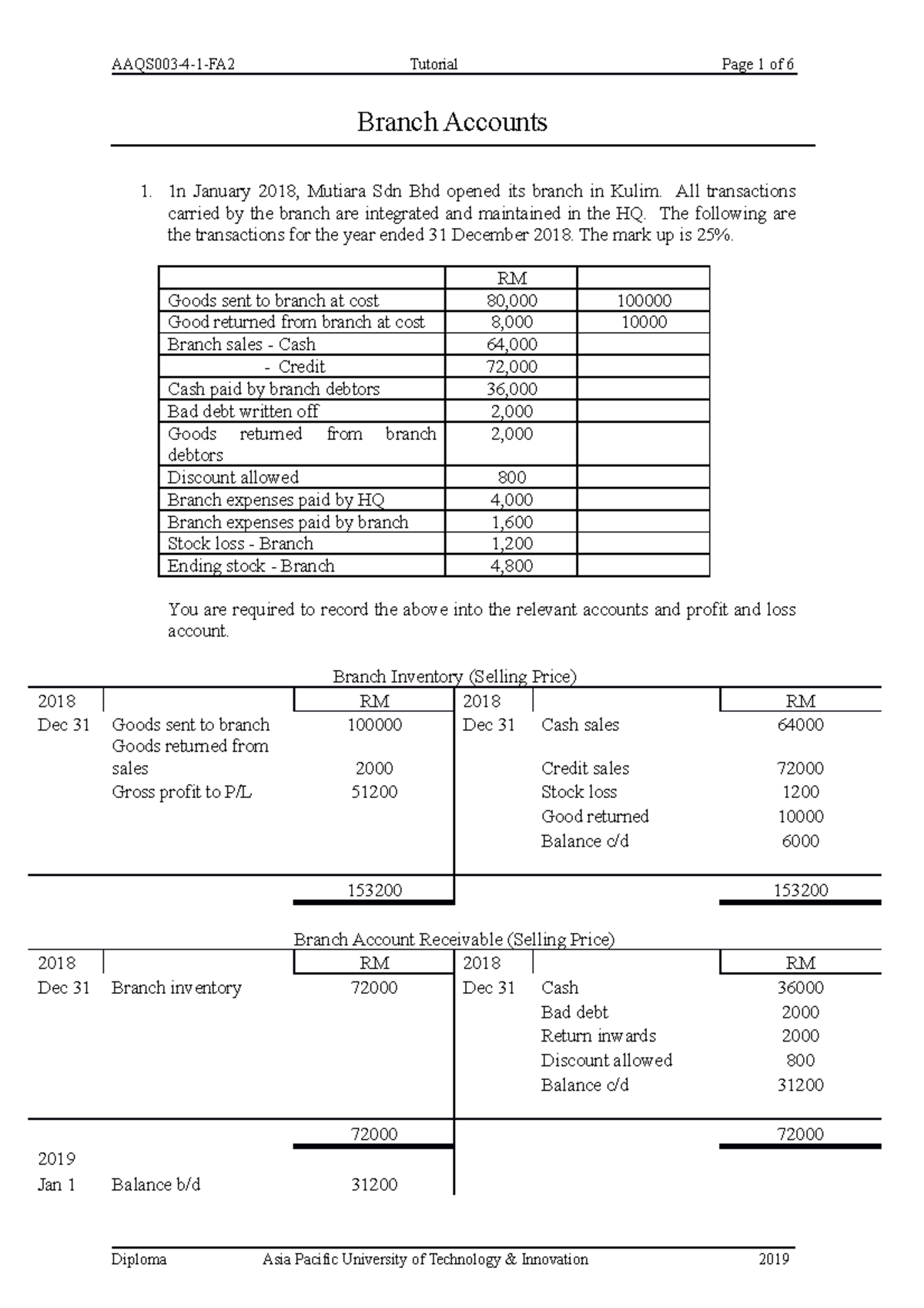 Tutorial 9. Branch acs - Branch Accounts 1n January 2018, Mutiara Sdn ...
