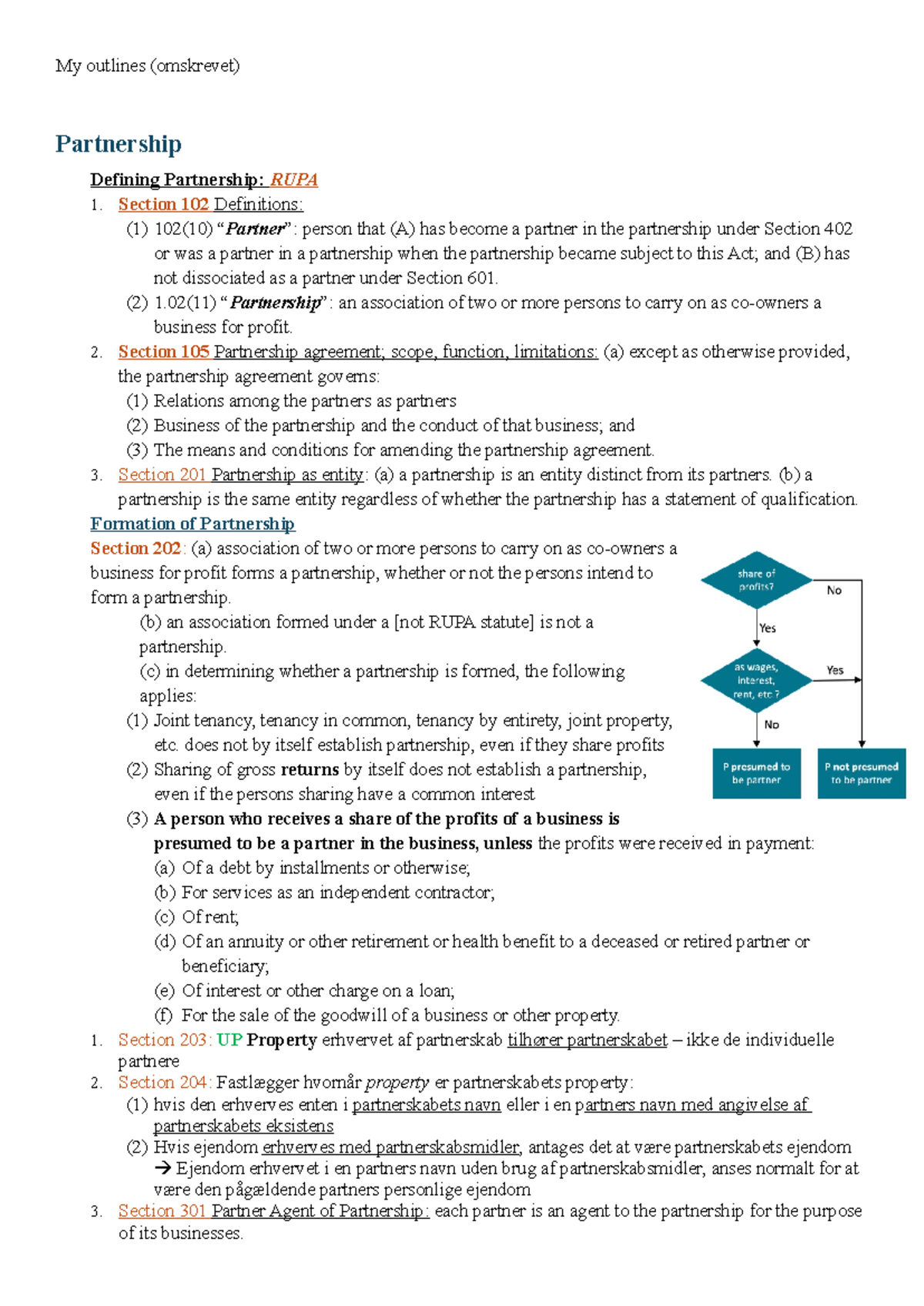 Outlines in BE - Partnership Defining Partnership: RUPA 1. Section 102 ...