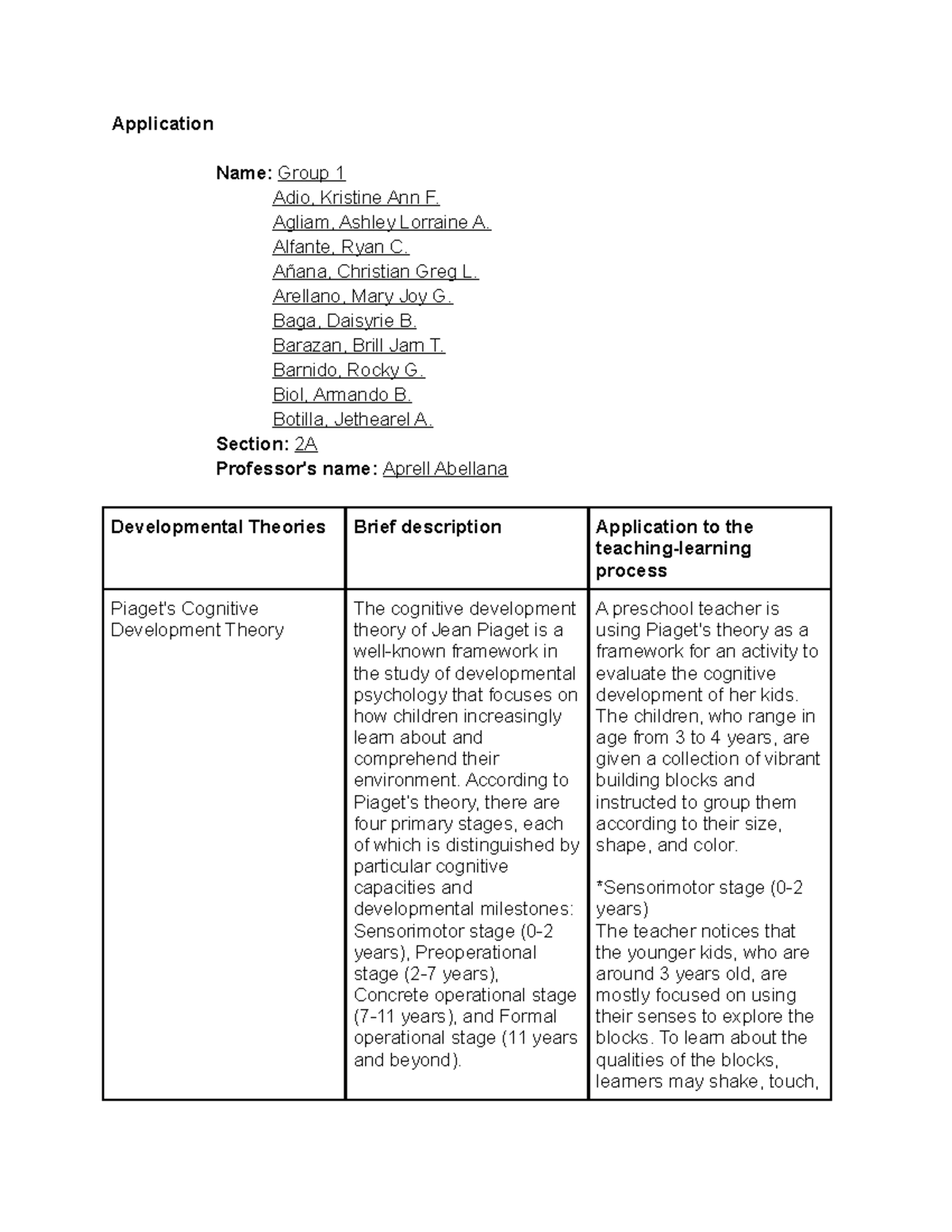 Module-3- Activity - Output - Application Name: Group 1 Adio, Kristine Ann F. Agliam, Ashley ...
