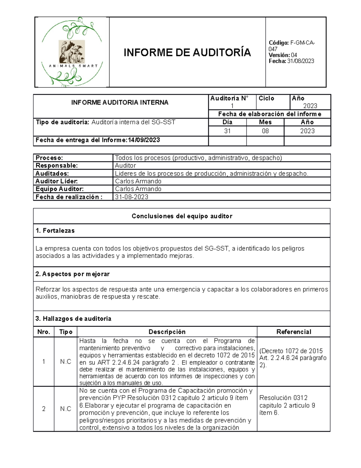 Informe de auditoria avance - INFORME DE AUDITORÍA Código: F-GM-CA- 047 ...