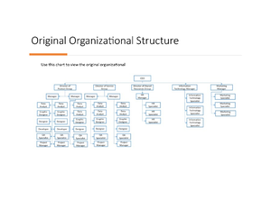 BUS 210 Speaker Notes final project - BUS 210 Speaker Notes Slide 1 ...