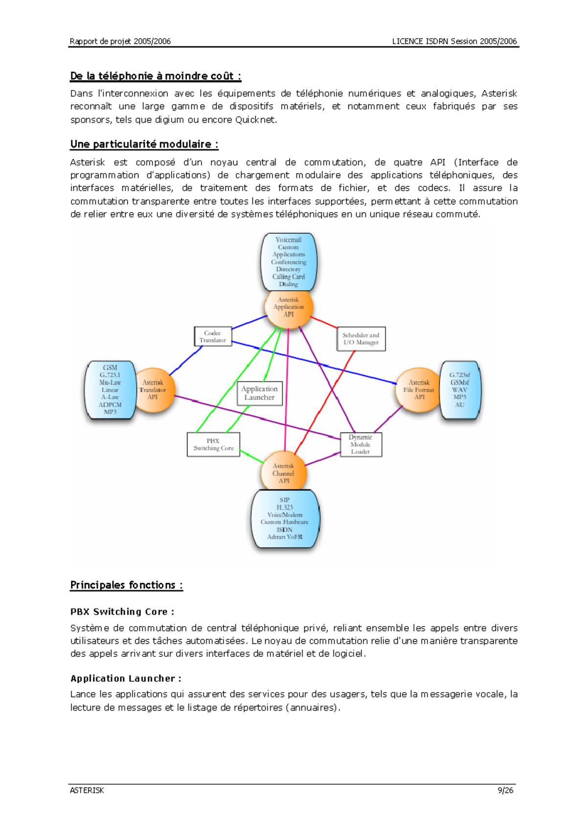 Asterisk report-2 - " # # !1 ) $ 2 0 + !B - Studocu