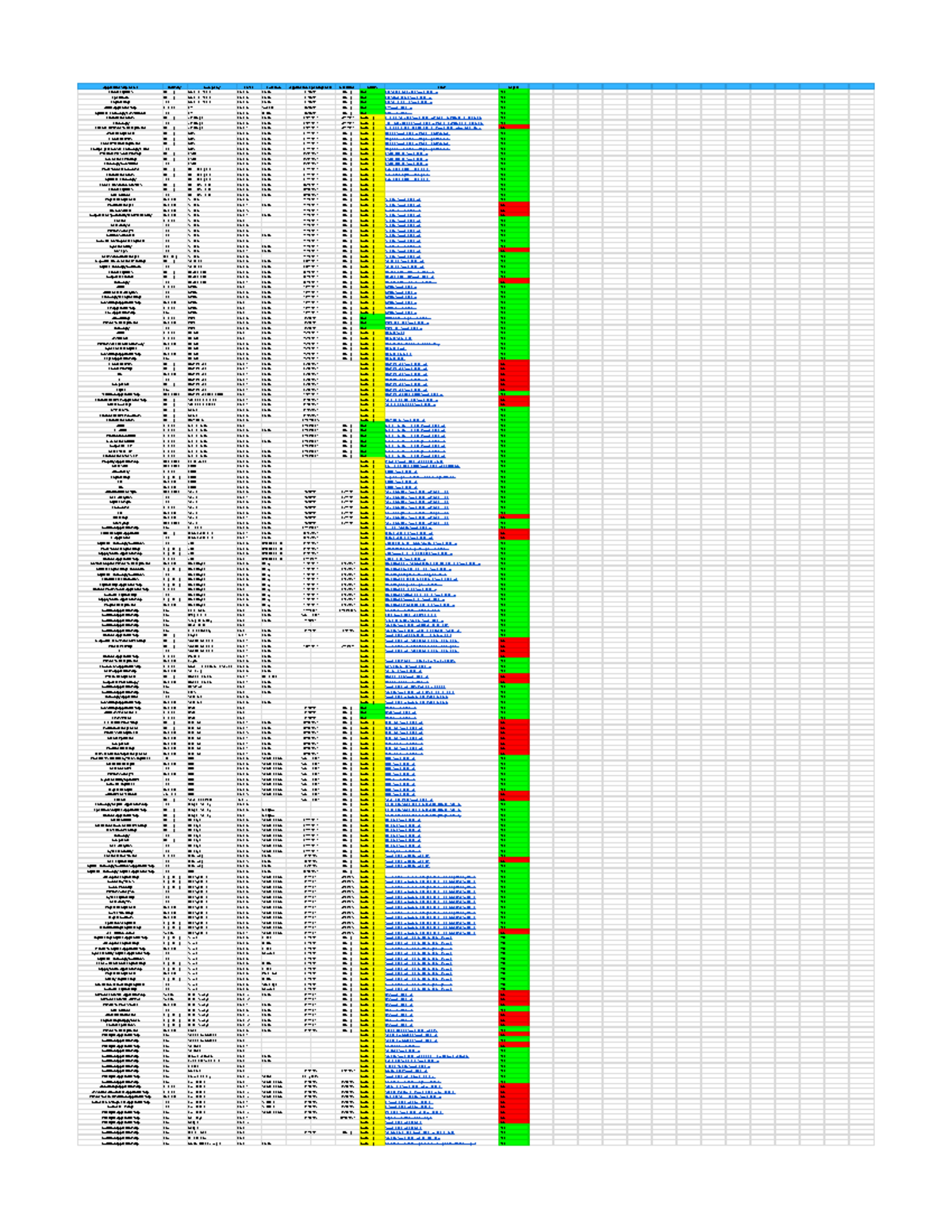 Apprentor-s 2025 Apprenticeship Application Tracker - Apprenticeship ...