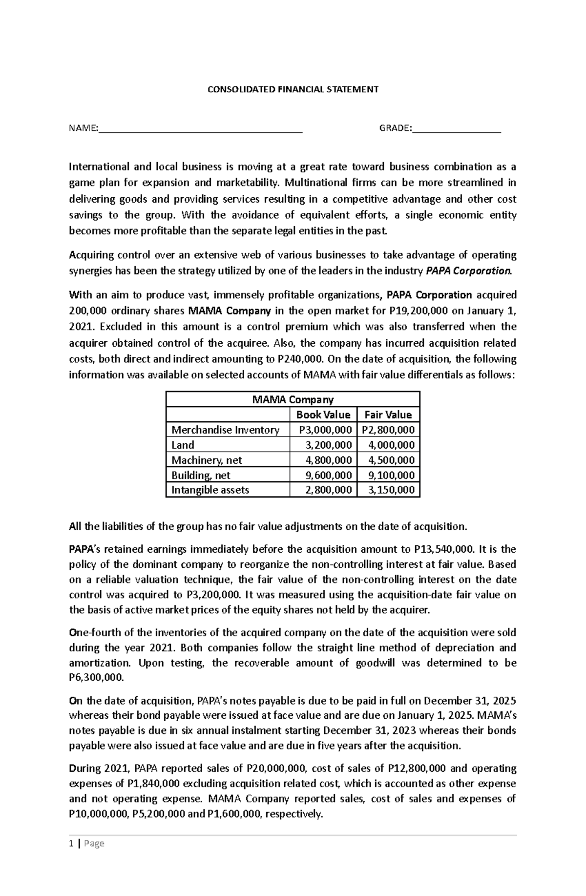 Advacc Conso subsequent to the date of acquisition - CONSOLIDATED FINANCIAL STATEMENT - Studocu