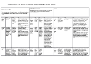 [Solved] construct an ADDRESSING framework of your own cultural ...