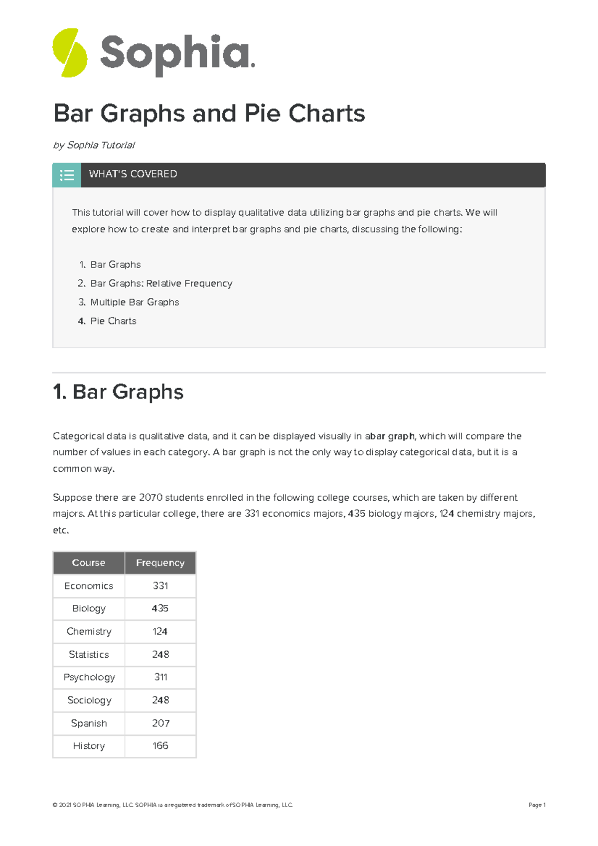 Bar graphs and pie charts paper - Bar Graphs and Pie Charts by Sophia ...