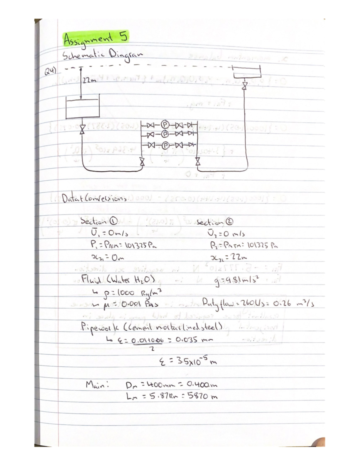 Fluids A5 (23403474) - Assignment 5 fluid mechanics - ENSC3003 - Studocu