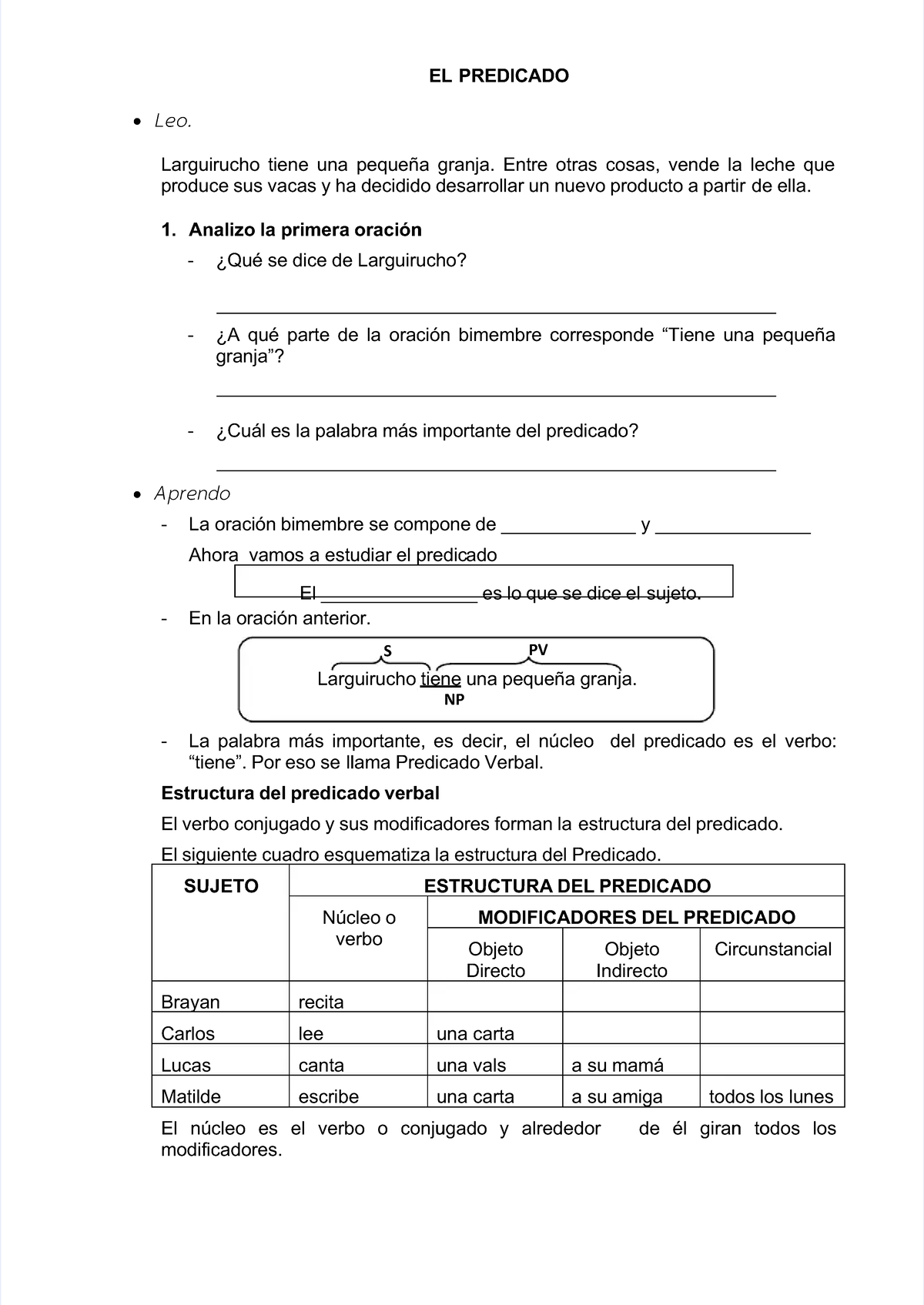 Pdf-el-predicado-y-sus-modificadores compress - EL PREDICADOEL PREDICADO àà Leo. Larguirucho ...