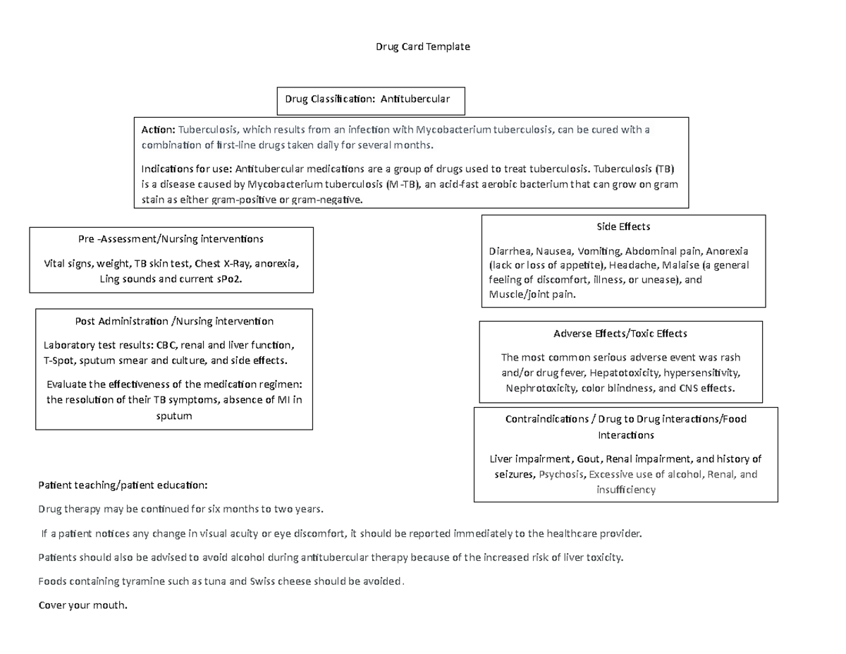 Drug Card Antitubercular - Drug Card Template Patient teaching/patient ...